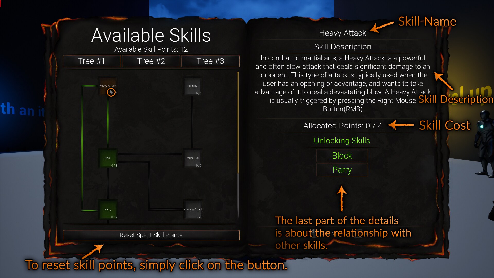 Dynamic Rpg Toolkit In Blueprints Ue Marketplace