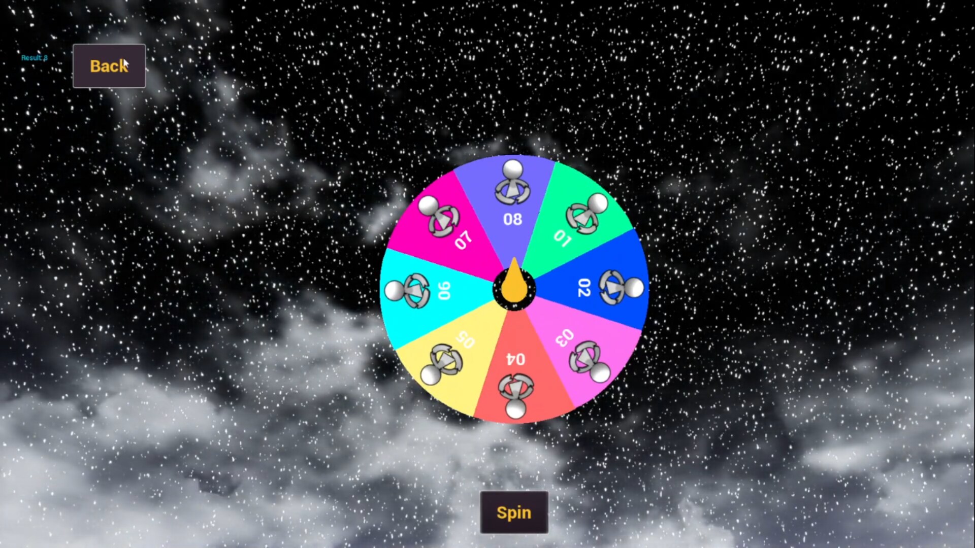 Homestuck Incipisphere