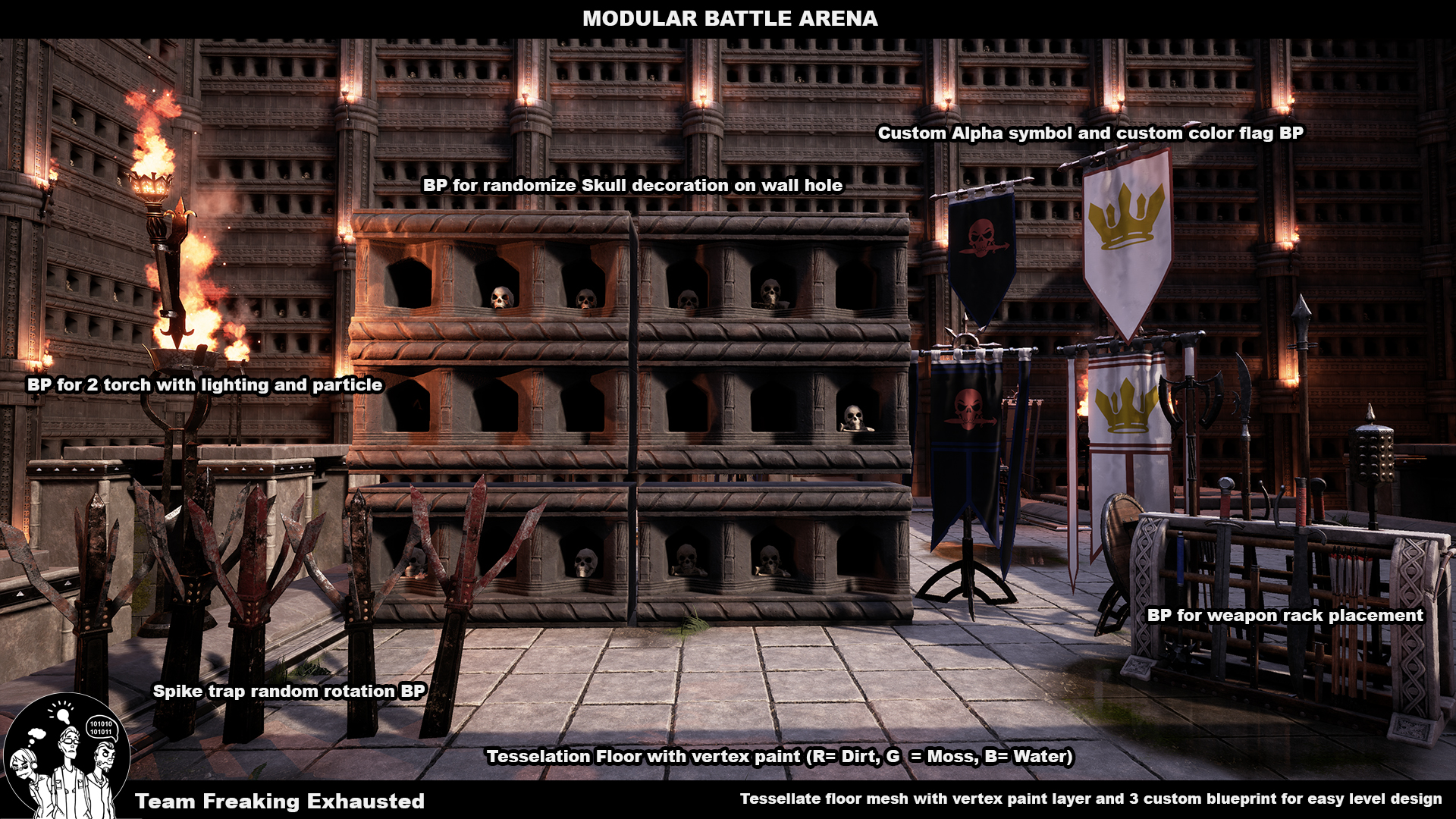 Modular Battle Arena