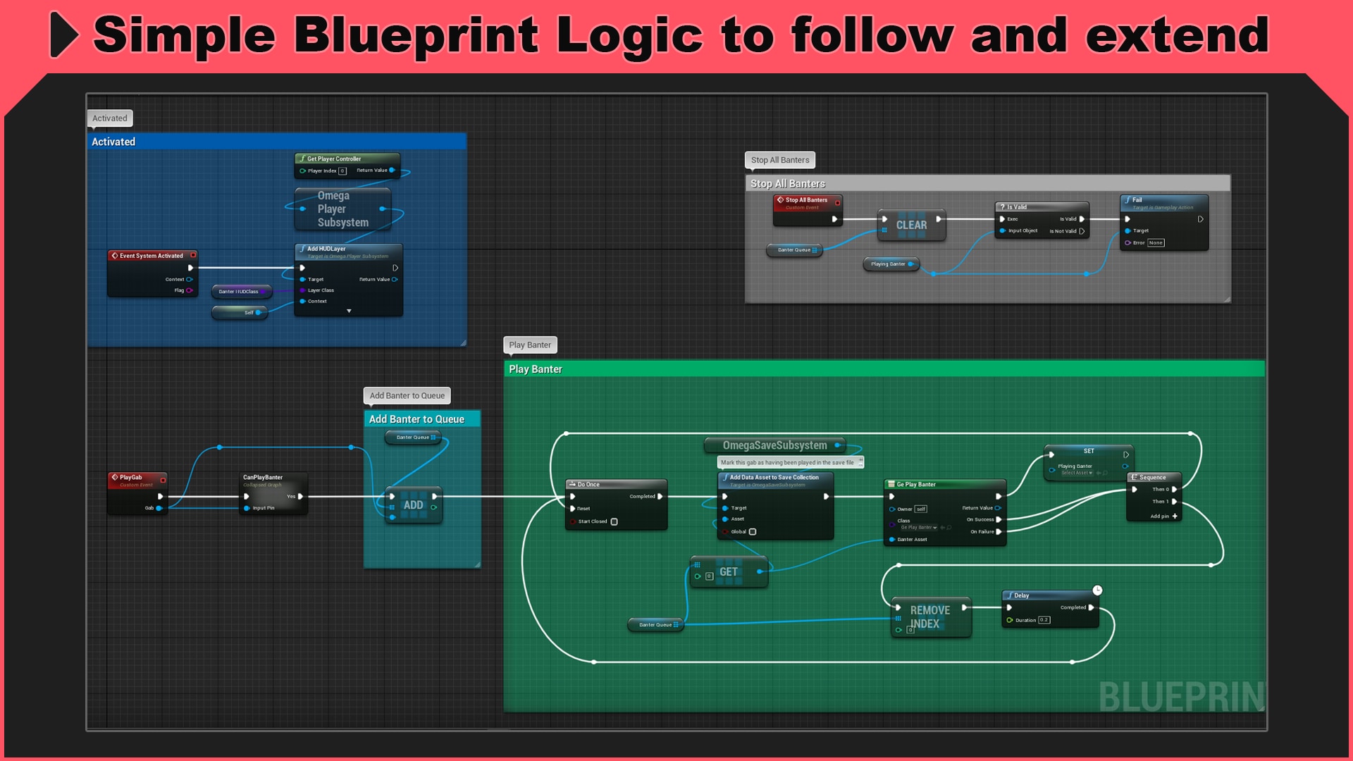 Banter System (Omega Gameplay System) in Blueprints - UE Marketplace