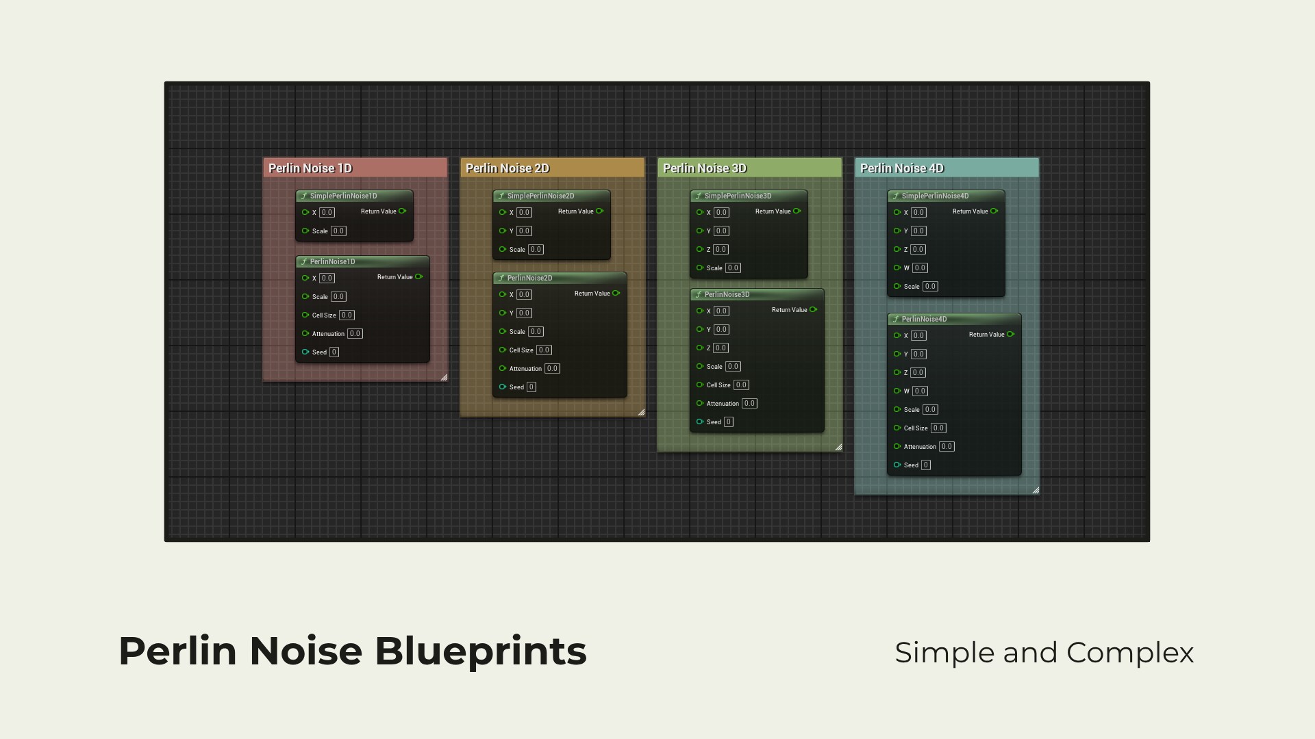 Simple Noise Generators Perlin Worley And More In Code Plugins