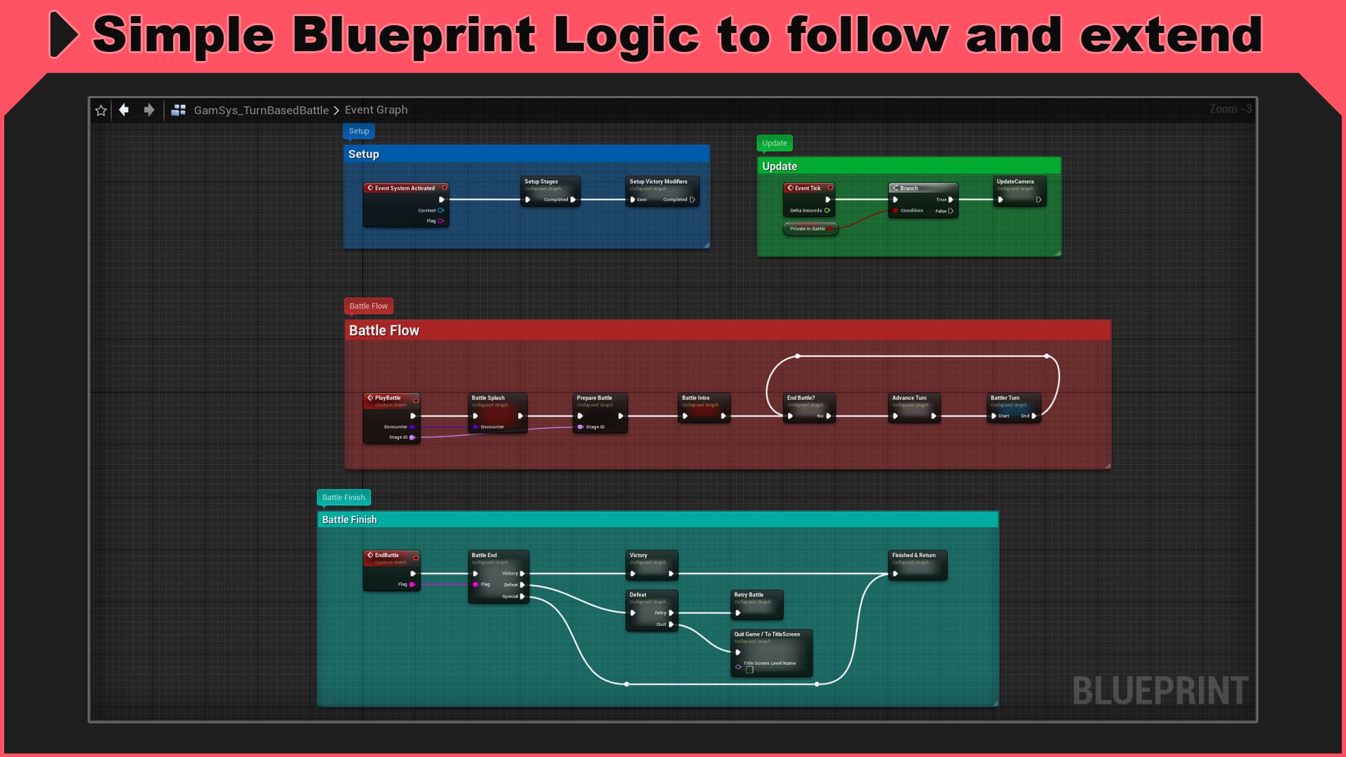 Turn-Based Combat (Omega Gameplay System) in Blueprints - UE Marketplace