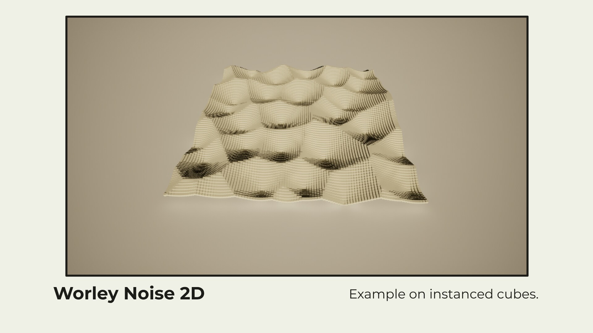 Simple Noise Generators Perlin Worley And More In Code Plugins