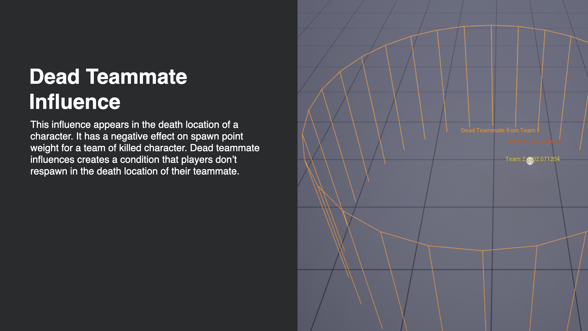 LEAKED GAME ASSETS - Influence Spawn System