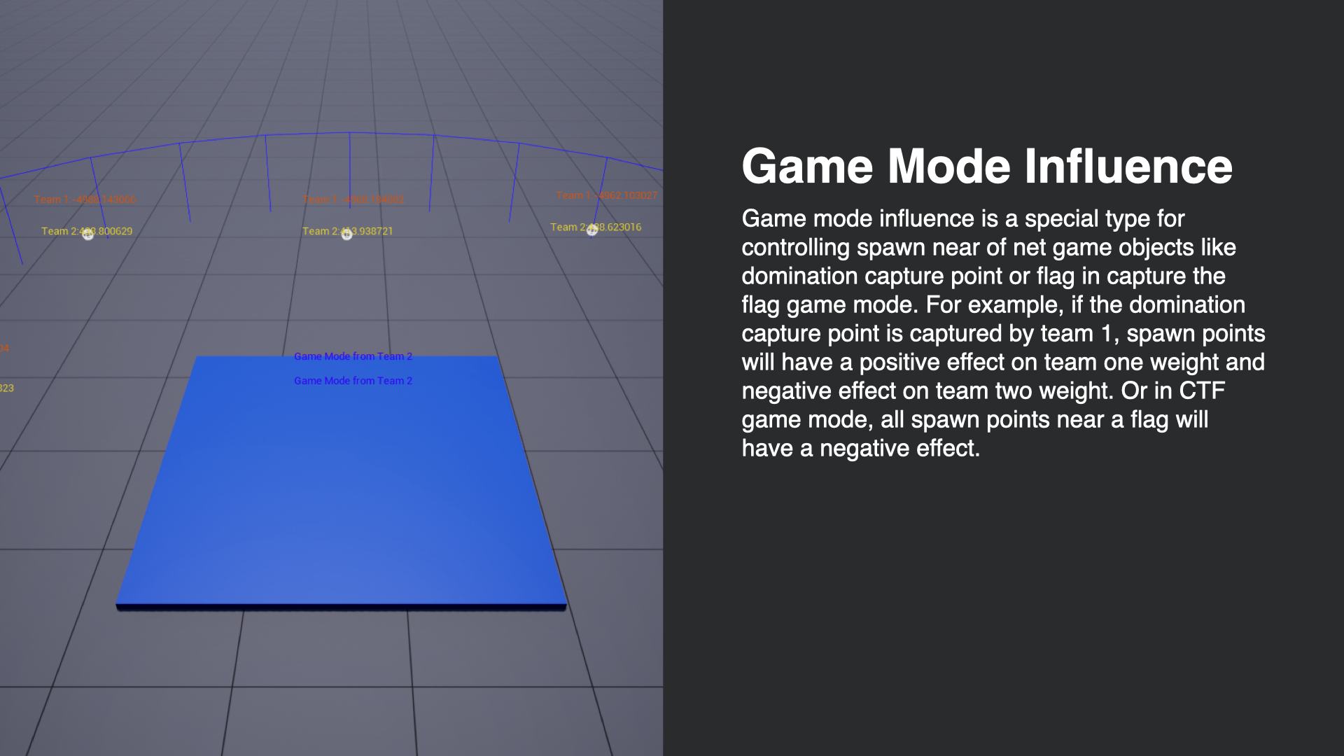 Influence Spawn System