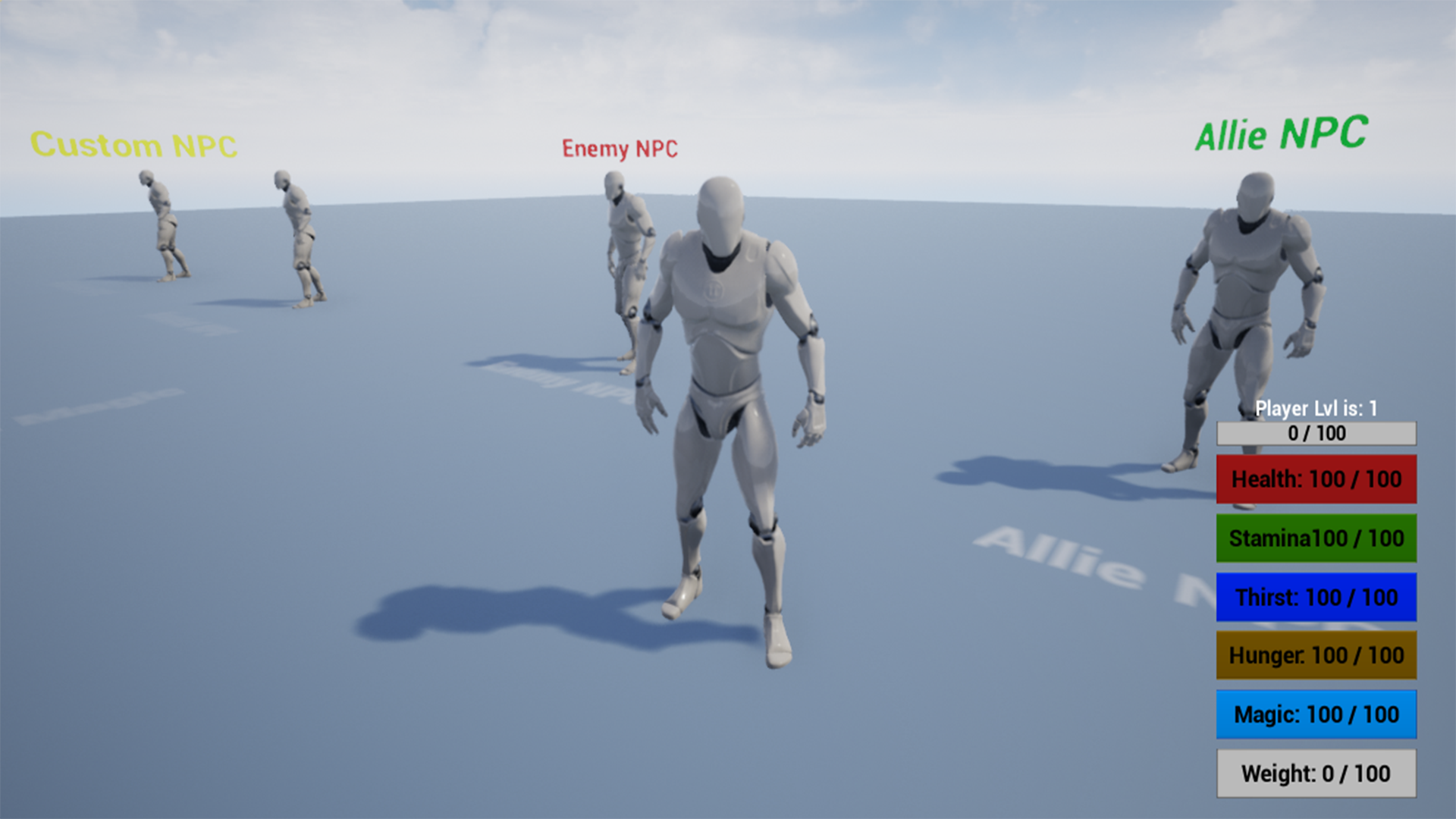 Character Attributes Template Asset Cloud