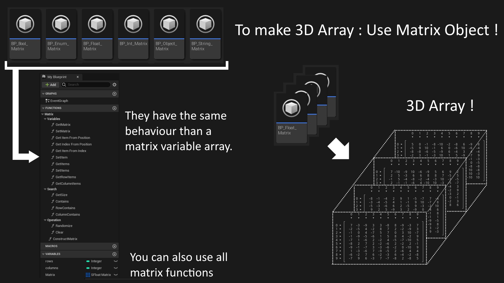 Matrix Variable Container in Blueprints - UE Marketplace