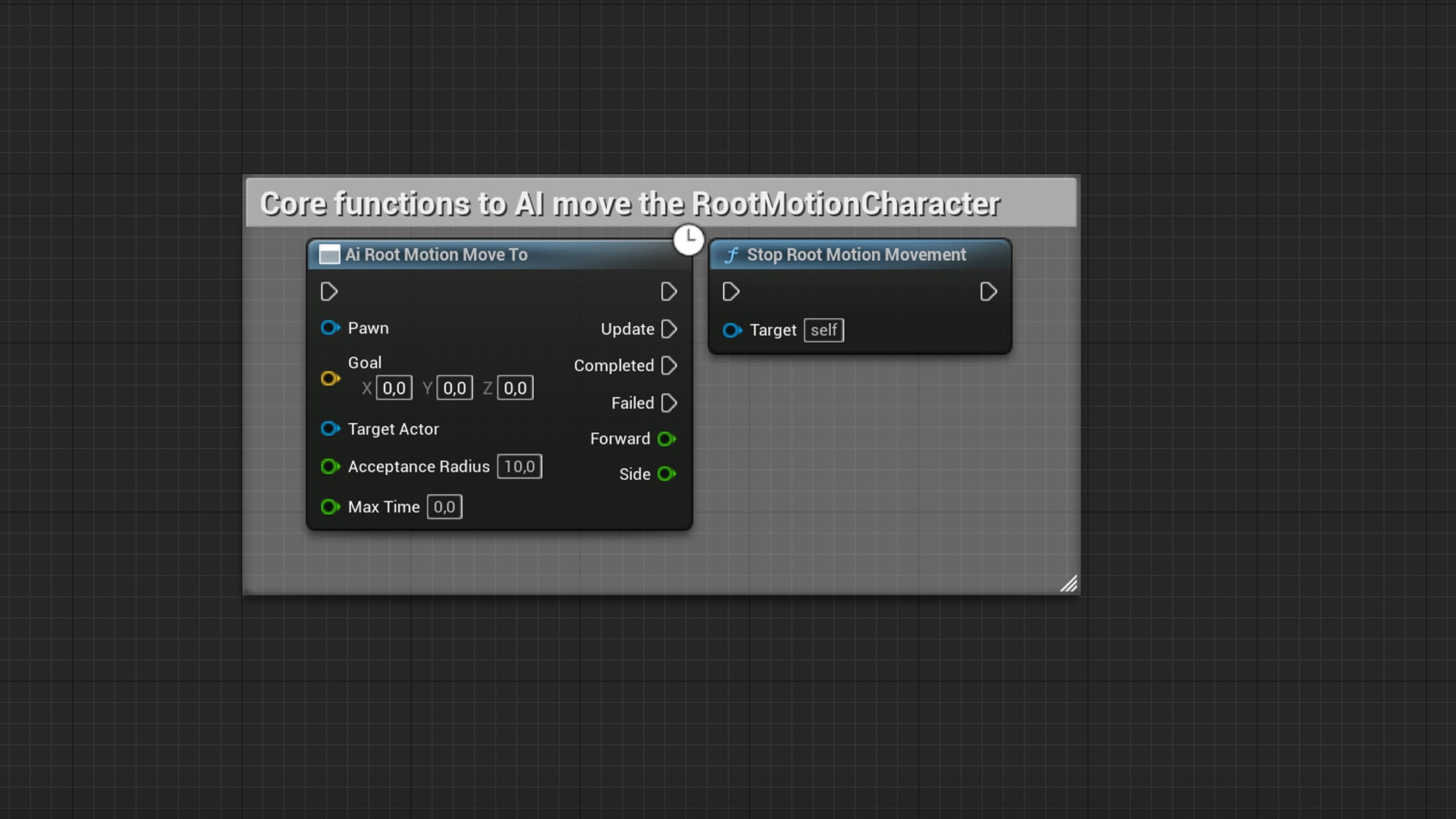 RootMotion AI Movement in Code Plugins - UE Marketplace