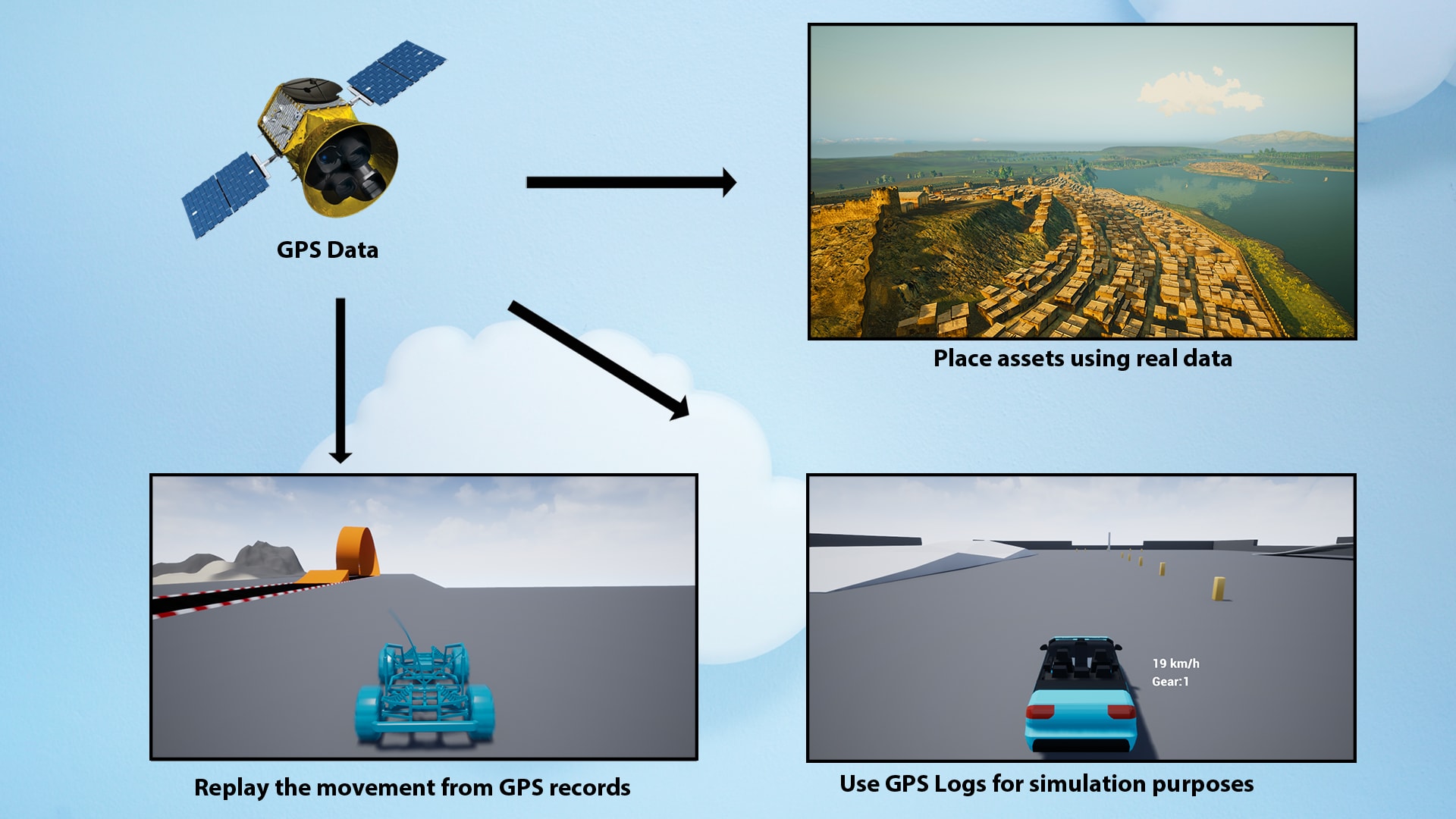 NMEA Parser – ASSET CLOUD NMEA Parser – ASSET CLOUD
