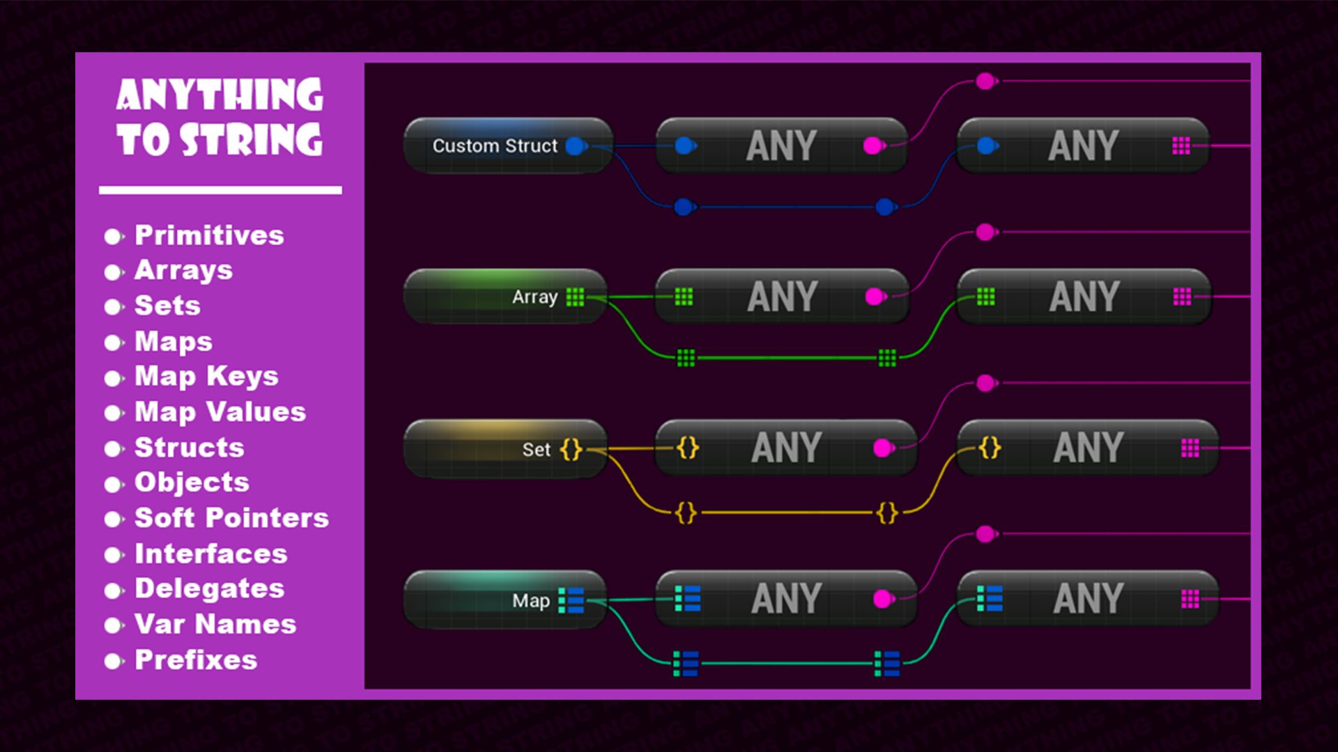Anything To String In Code Plugins UE Marketplace anything-to-string-in-code-plugins-ue-marketplace
