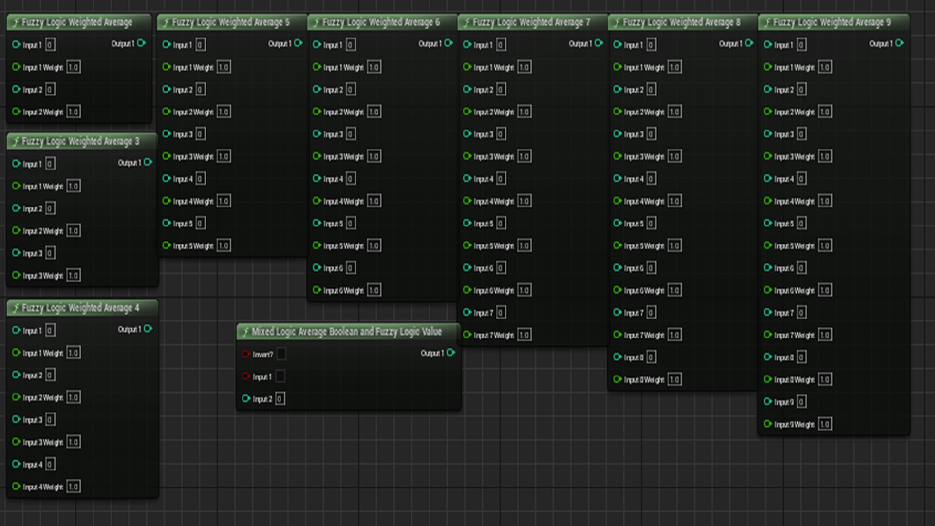 Fuzzy Logic Function Library (Basic Edition) in Blueprints - UE Marketplace