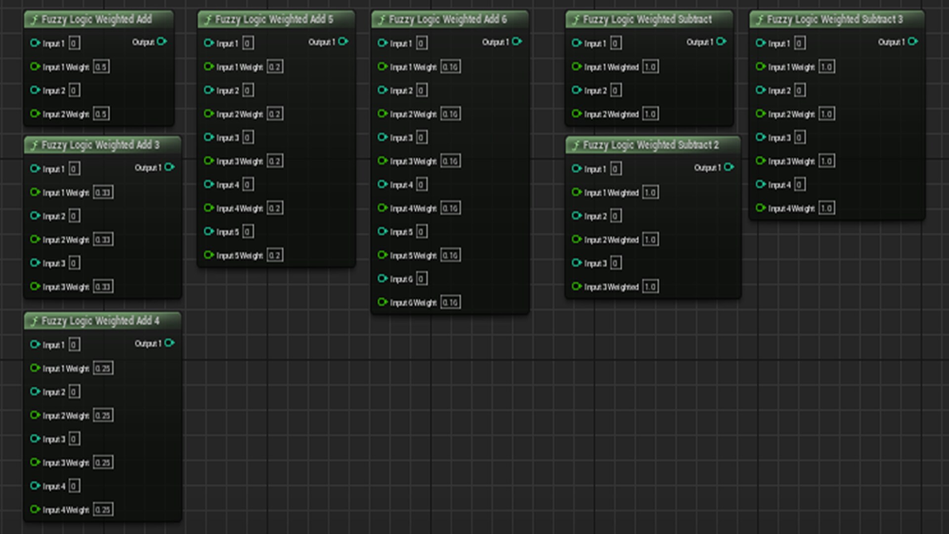 Fuzzy Logic Function Library (Basic Edition) in Blueprints - UE Marketplace