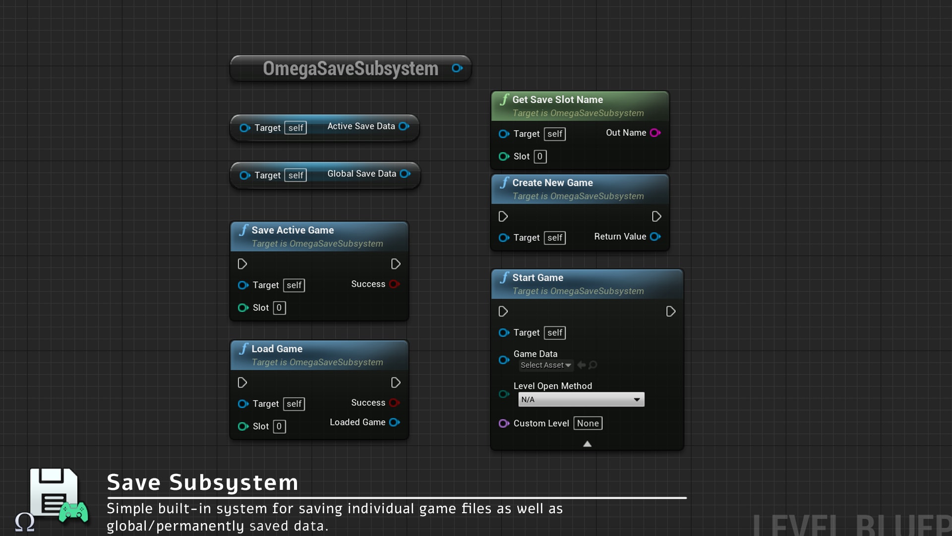 GitHub - StudioSyndiCatCaius/OmegaGameFramework