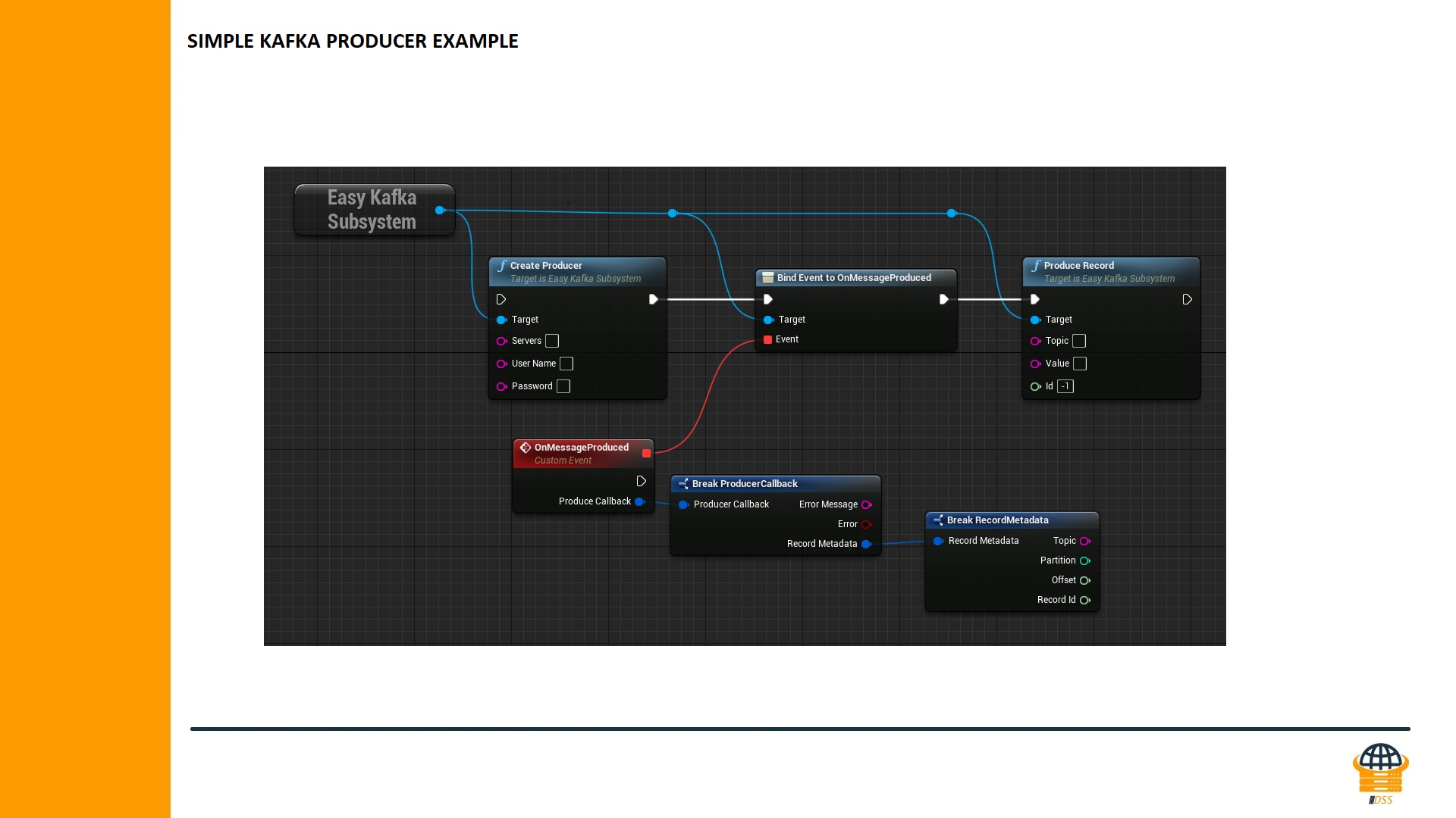 Client for Kafka – ASSET CLOUD Client for Kafka – ASSET CLOUD