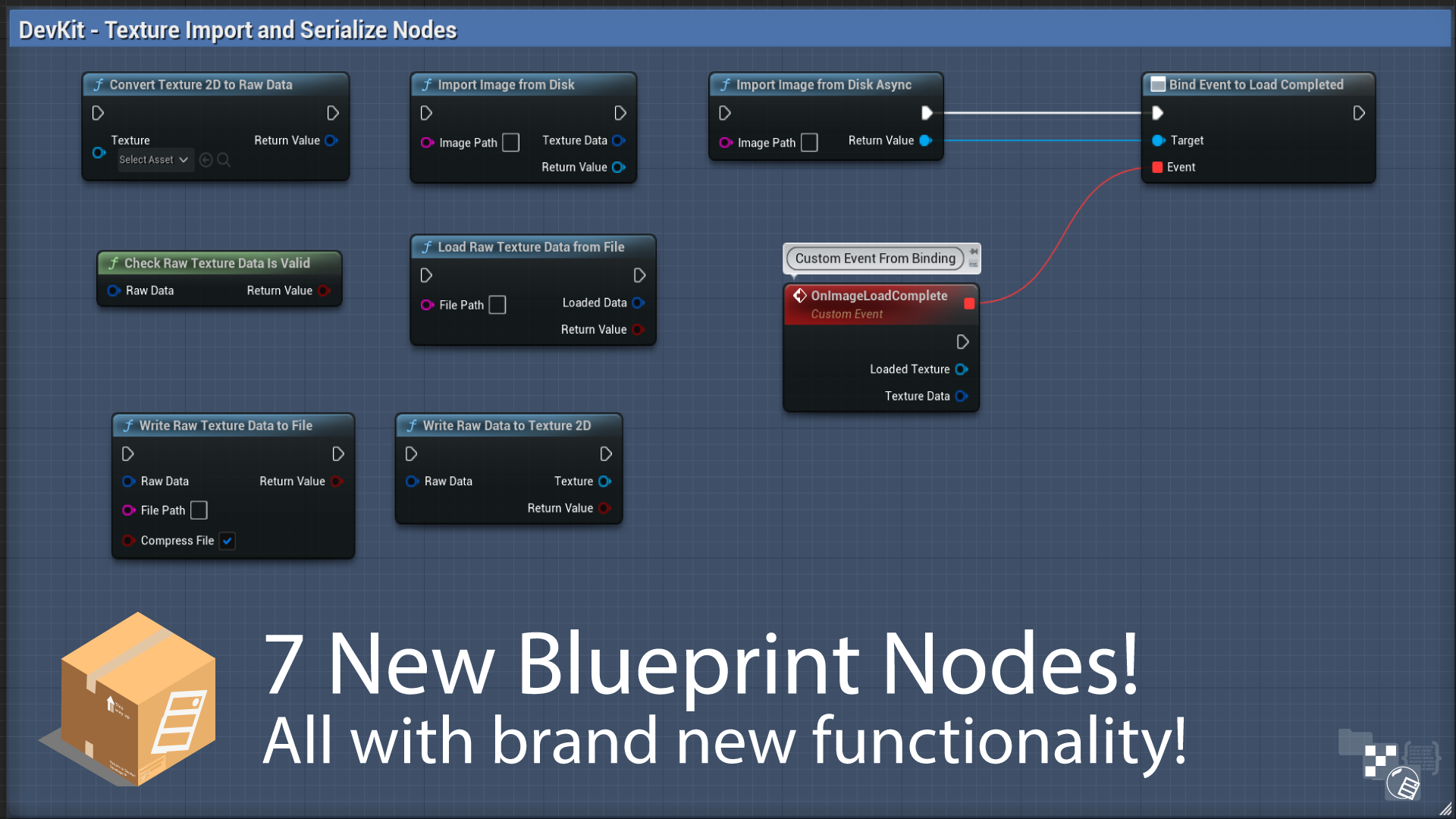 DevKit - Runtime Texture Import and Serialize IO