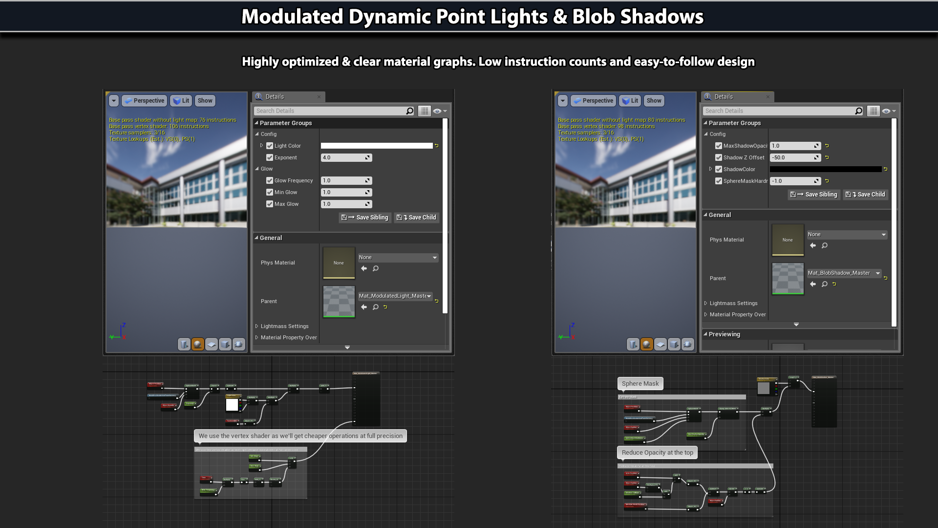 Modulated Dynamic Lights & Blob Shadows