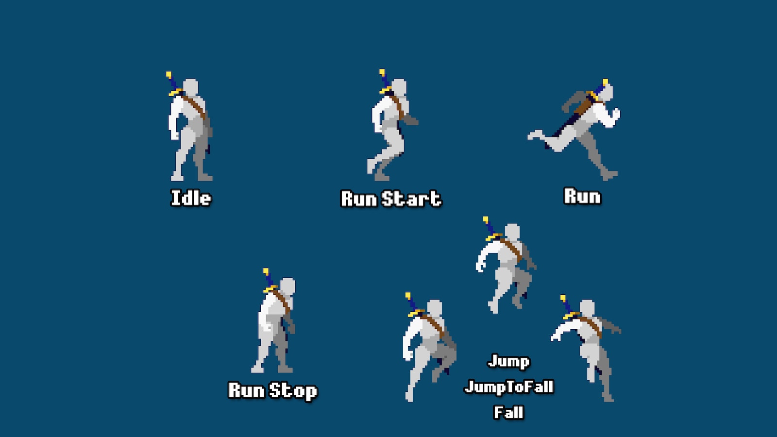 Prototype Hero - Pixel Art in 2D Assets - UE Marketplace