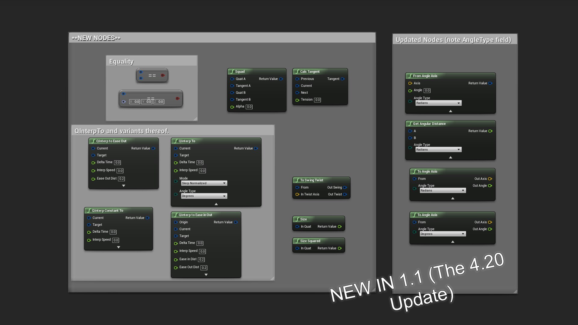 Blueprint Quaternion Library in Code Plugins - UE Marketplace