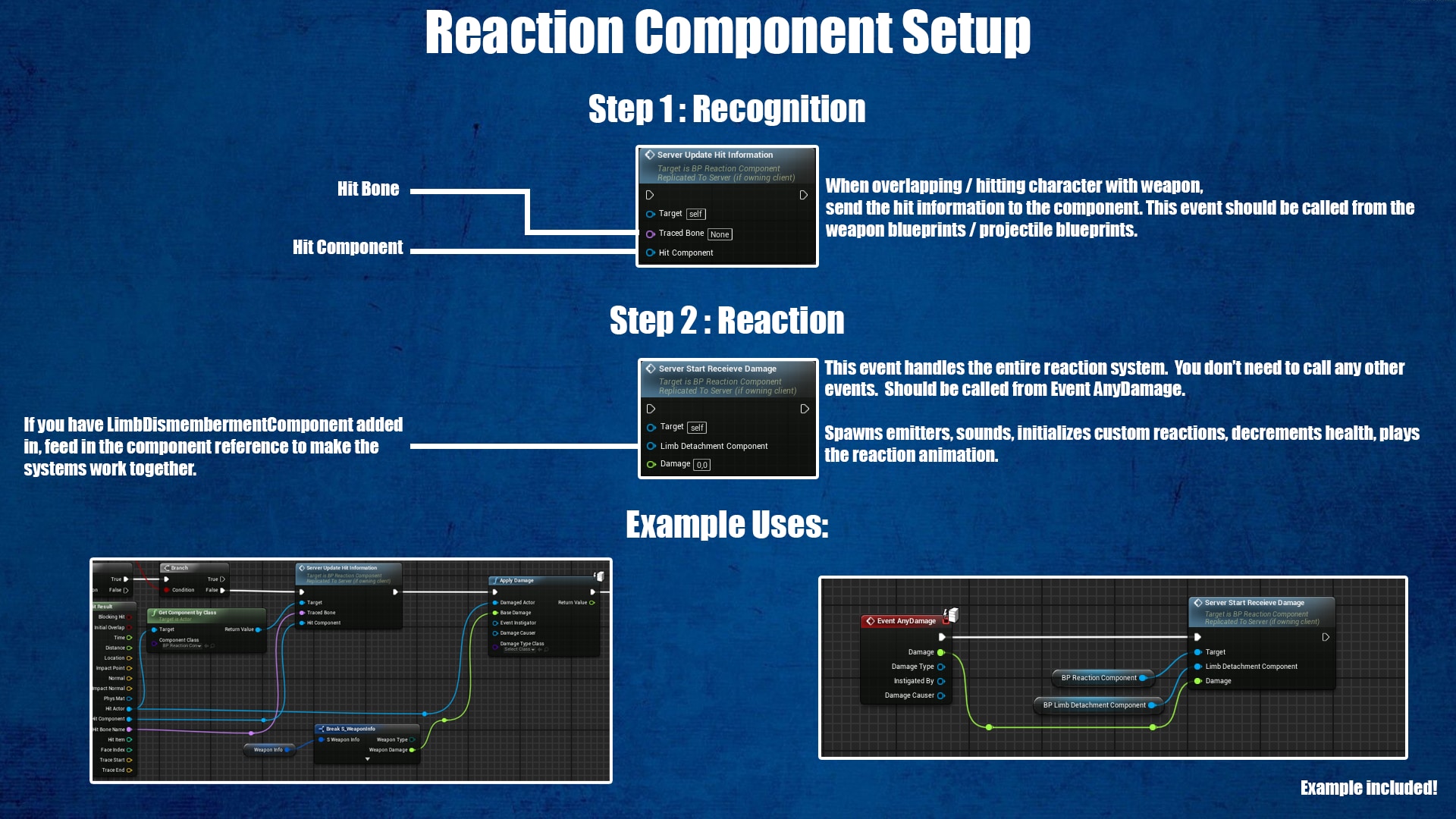 Ultimate Hit Reaction Component - Unreal Engine Asset Ultimate Hit Reaction Component - Unreal Engine Asset