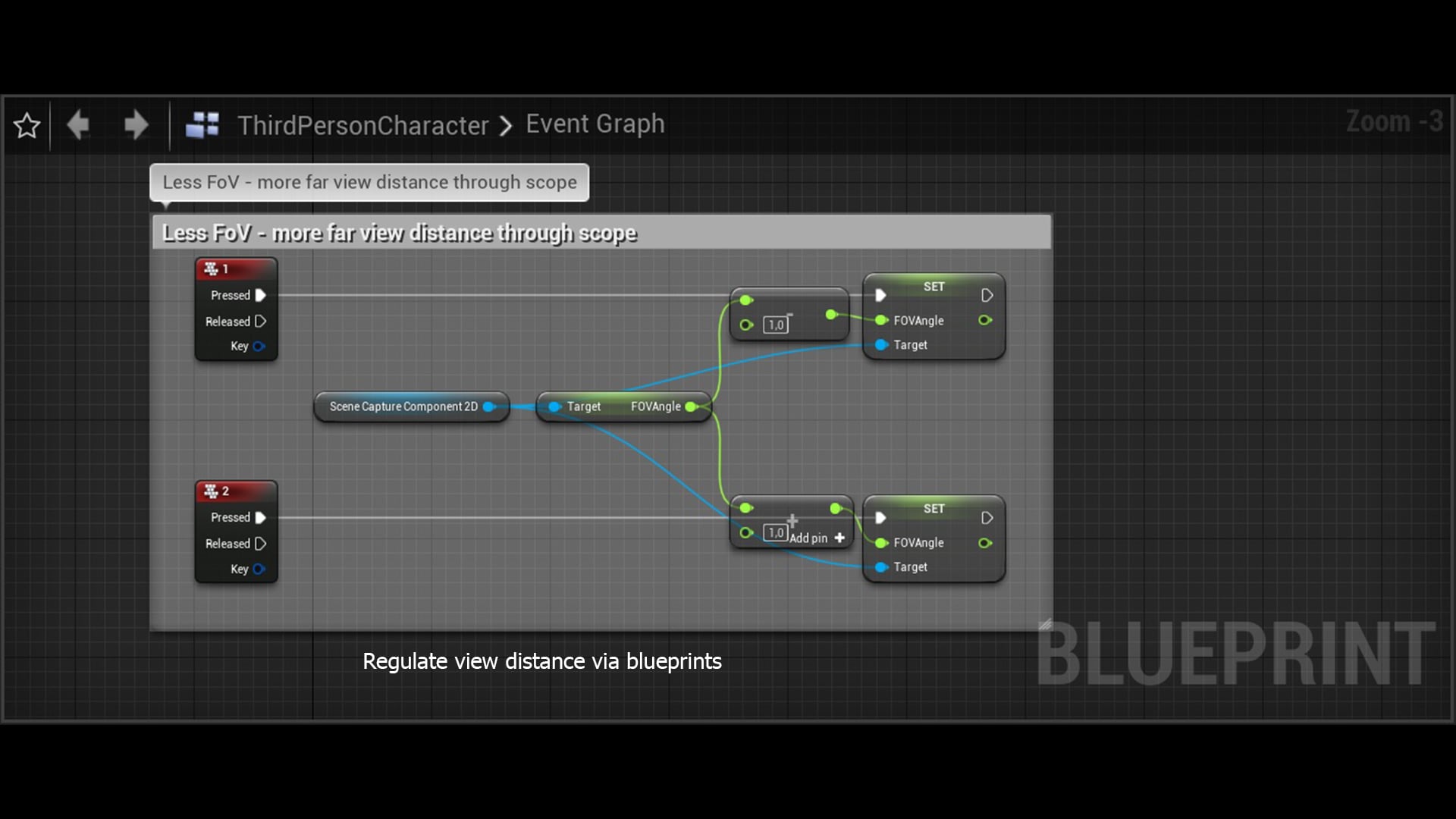 Render Scope Materials in Materials - UE Marketplace