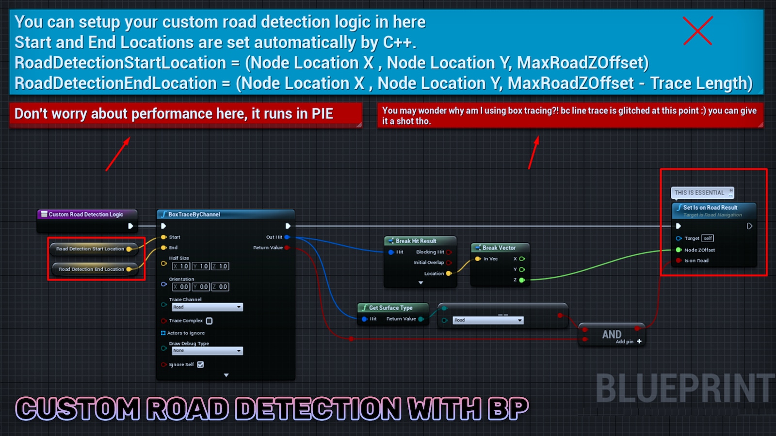 Roadmap Navigation in Code Plugins - UE Marketplace