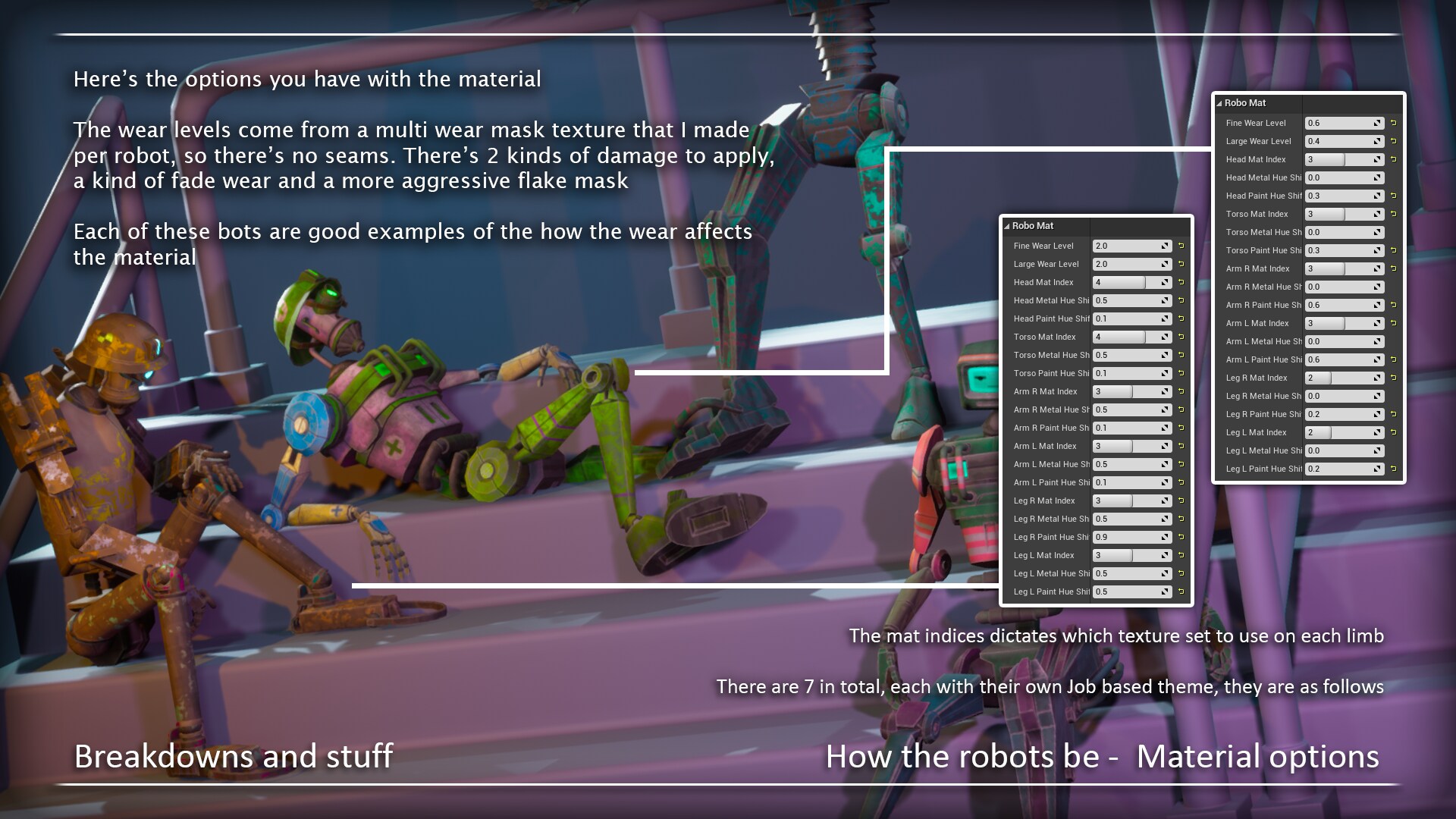 Breakable robots pack in Characters - UE Marketplace