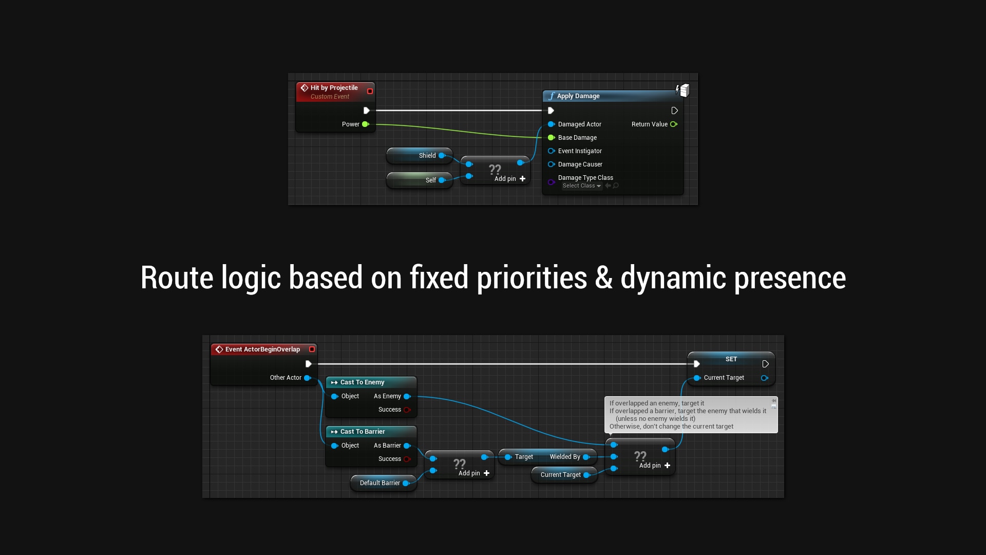 Null Coalescing Operator For Blueprints In Code Plugins Ue Marketplace