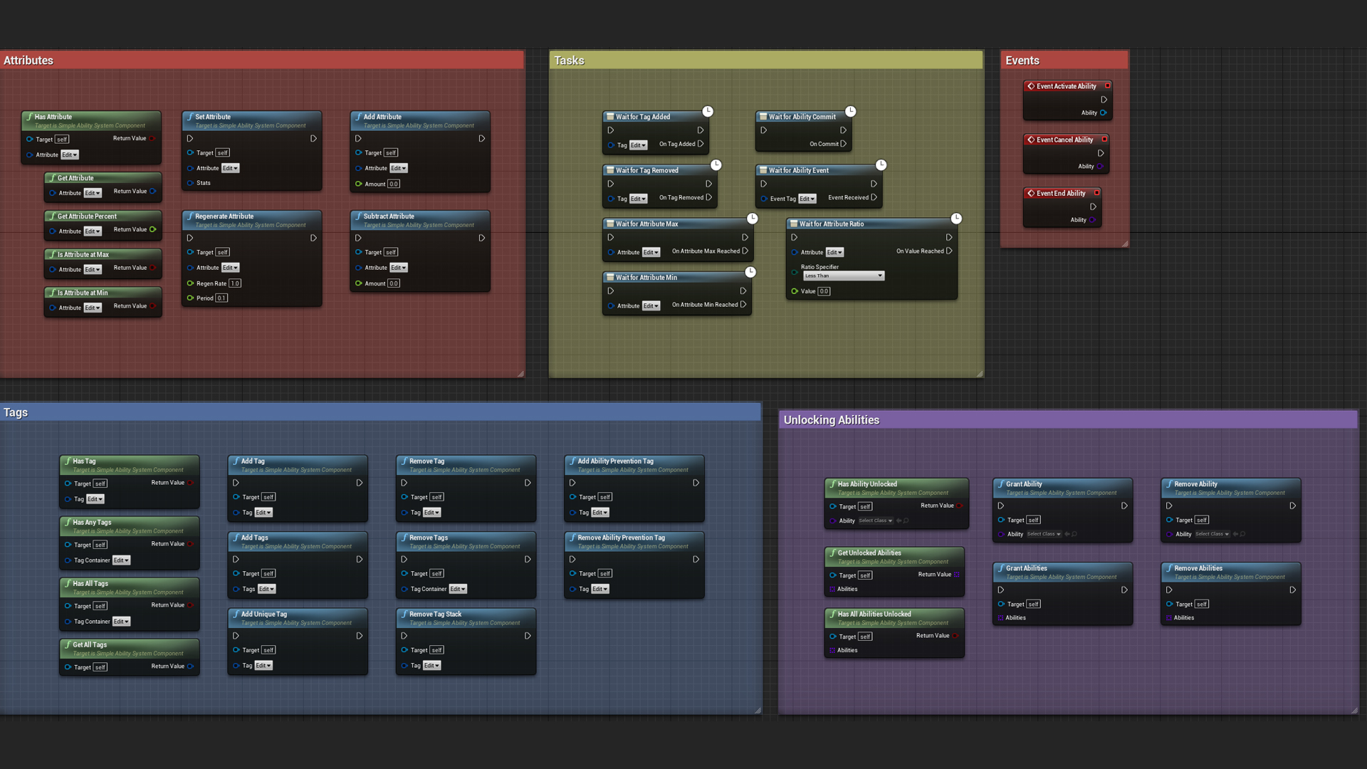 Simple Ability System