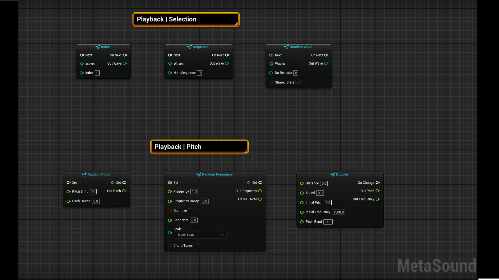 MetaSound Templates in Sound Effects - UE Marketplace