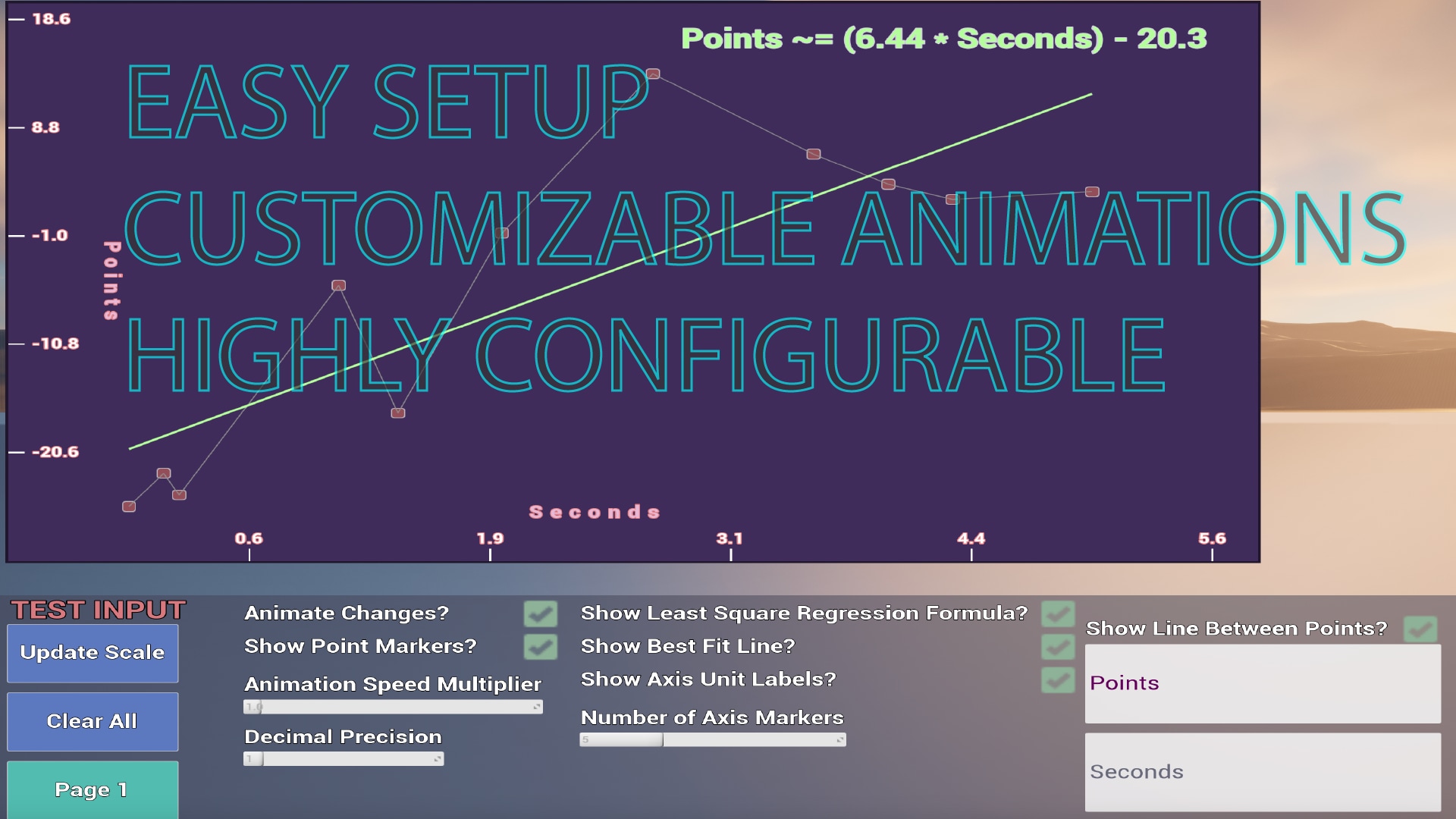 Charts Pro Scatter Plot Line - Animated Scatter Plot & Line Chart in ...