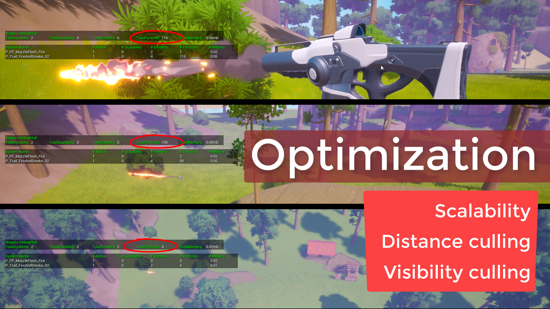 NIAGARA : Shooter VFX Pack