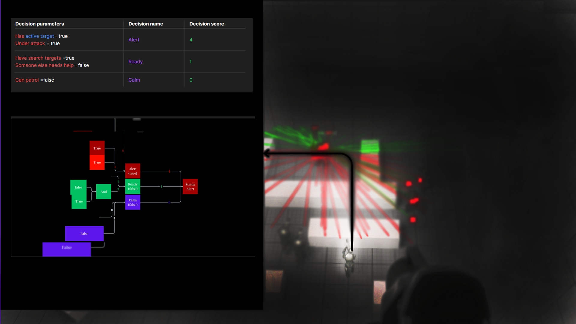 Combat AI framework [Team based, combat focused, replicated] in ...
