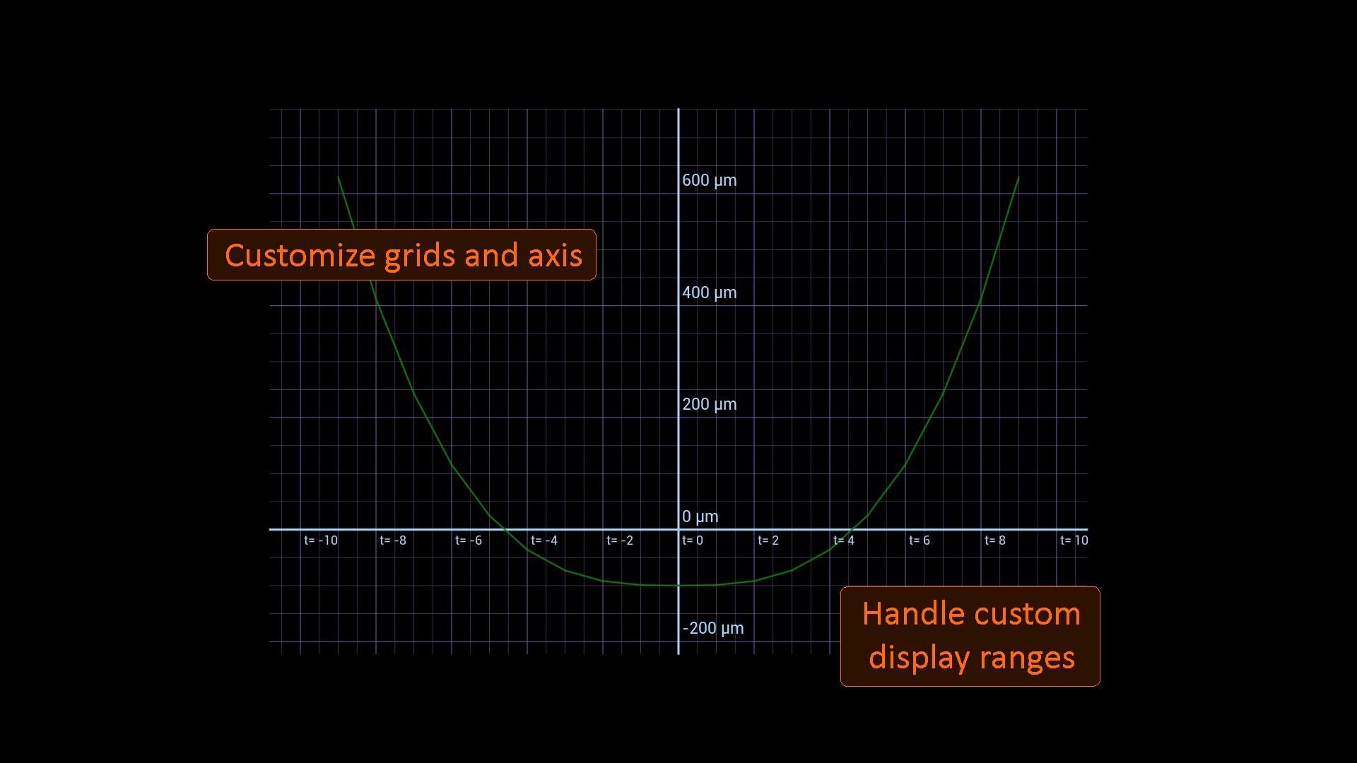 HX Graph Charts in Code Plugins - UE Marketplace