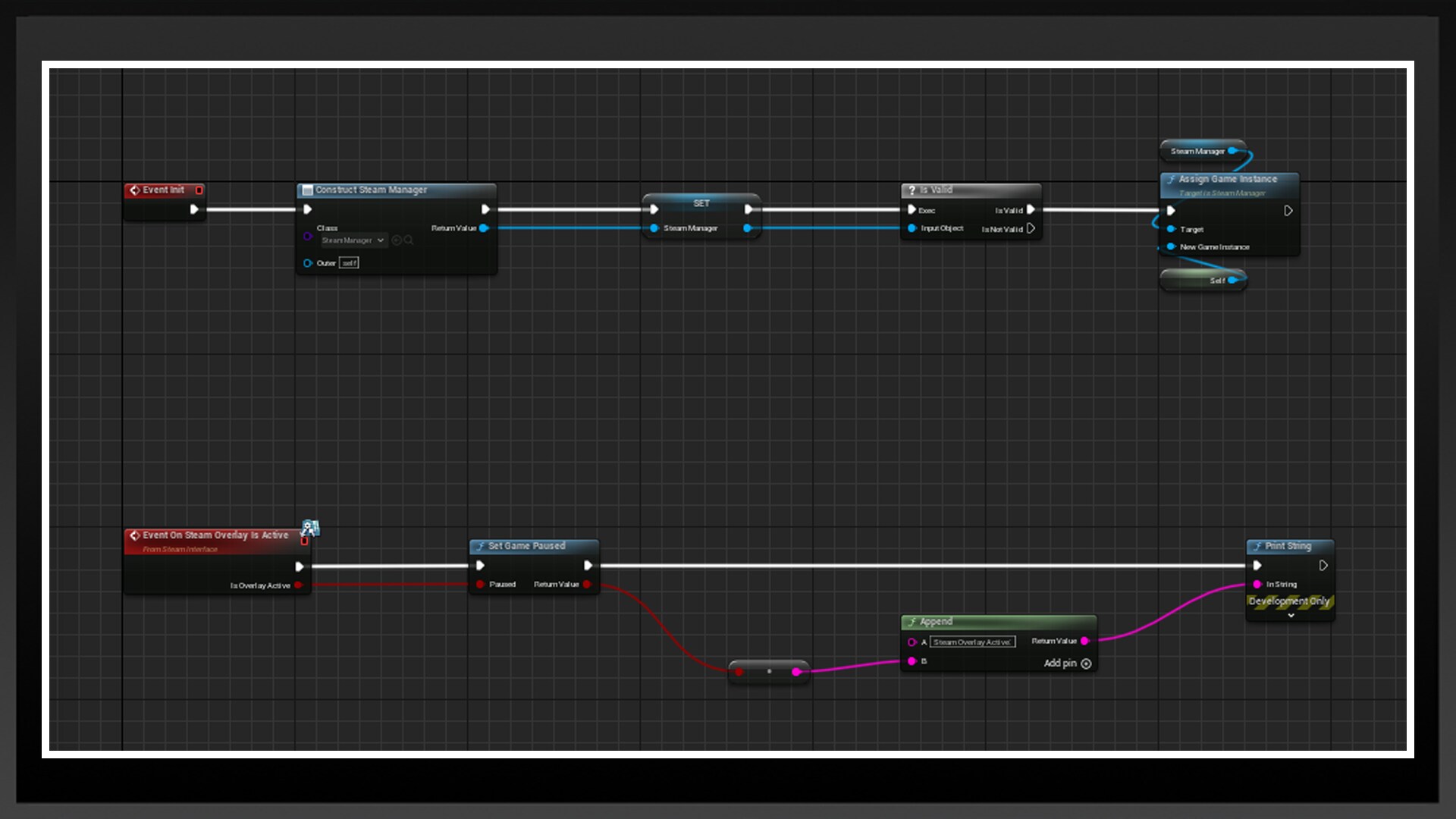 Steamworks Overlay in Code Plugins - UE Marketplace