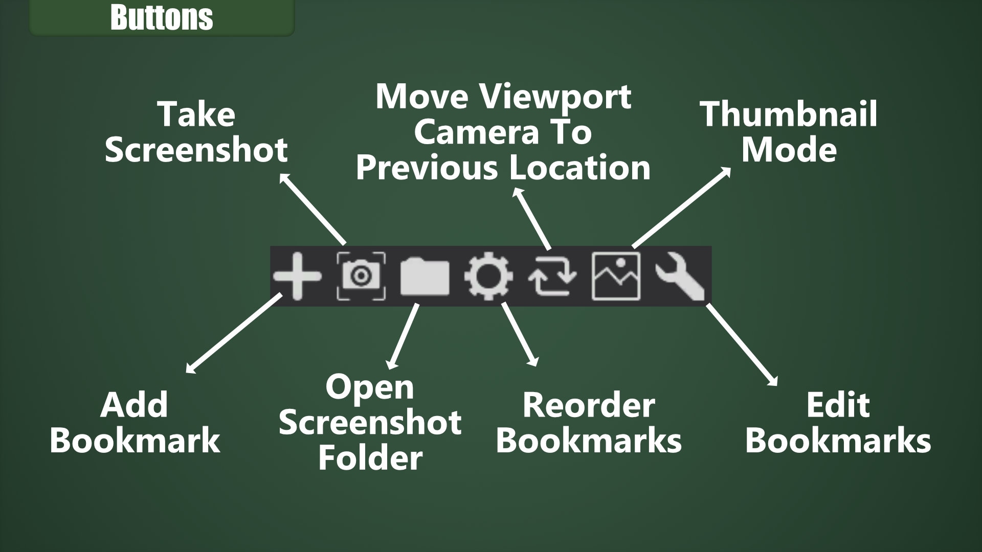 Camera Bookmarks in Blueprints - UE Marketplace