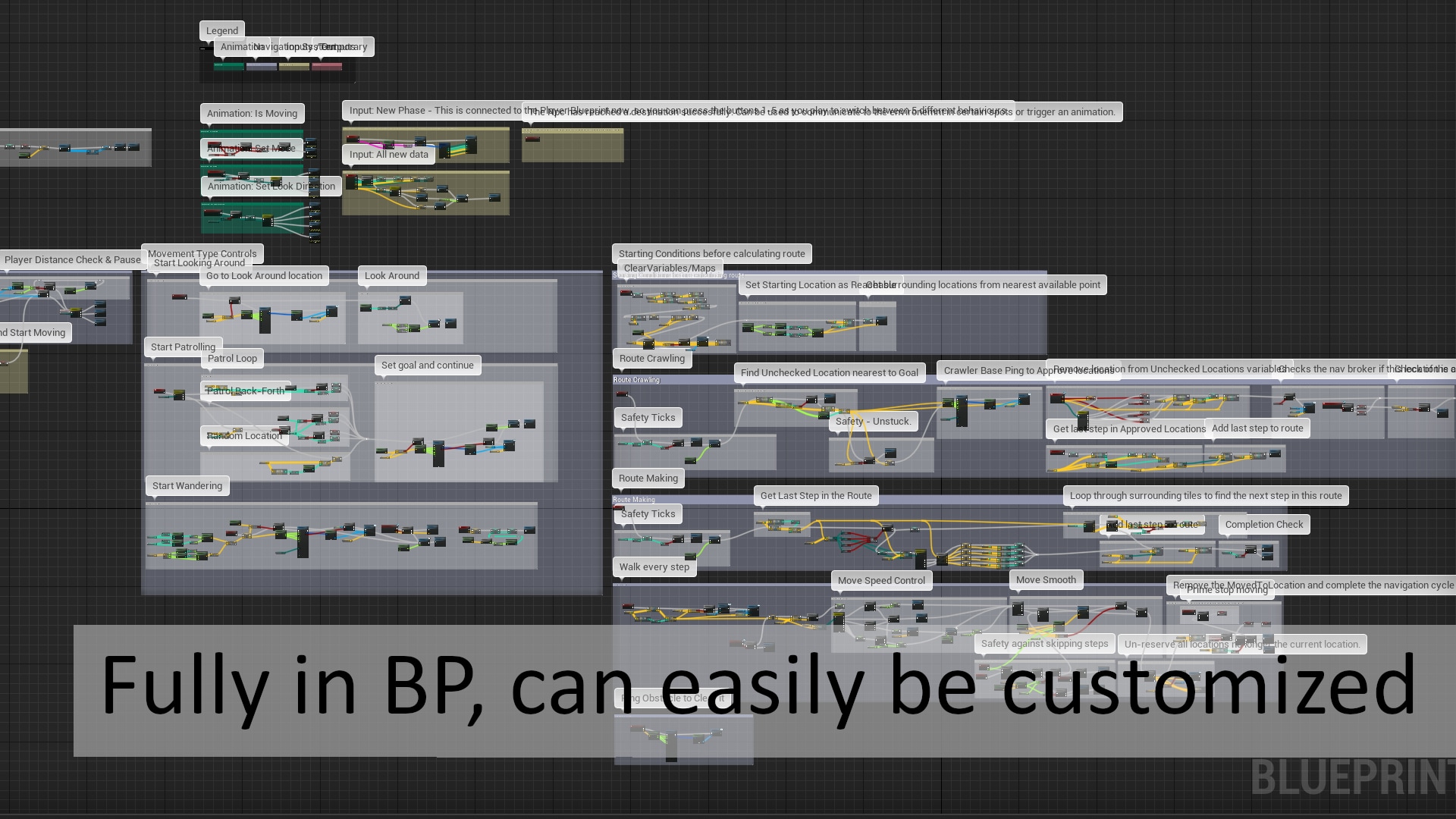 2D Navigation Template in Blueprints - UE Marketplace