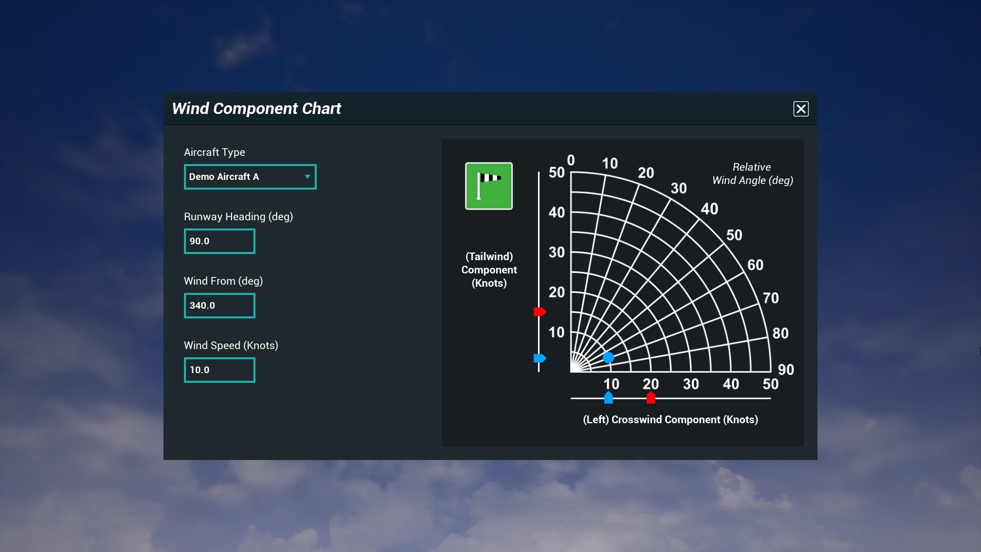 Wind Component Chart in Blueprints - UE Marketplace