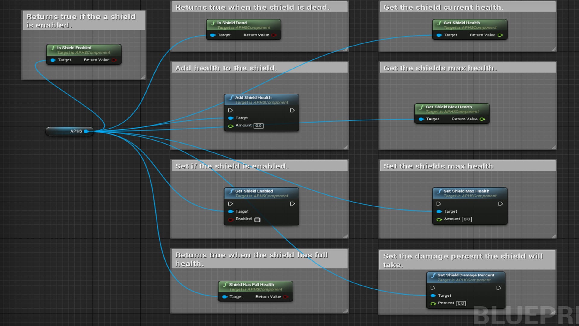 Advanced Player Health System in Code Plugins - UE Marketplace