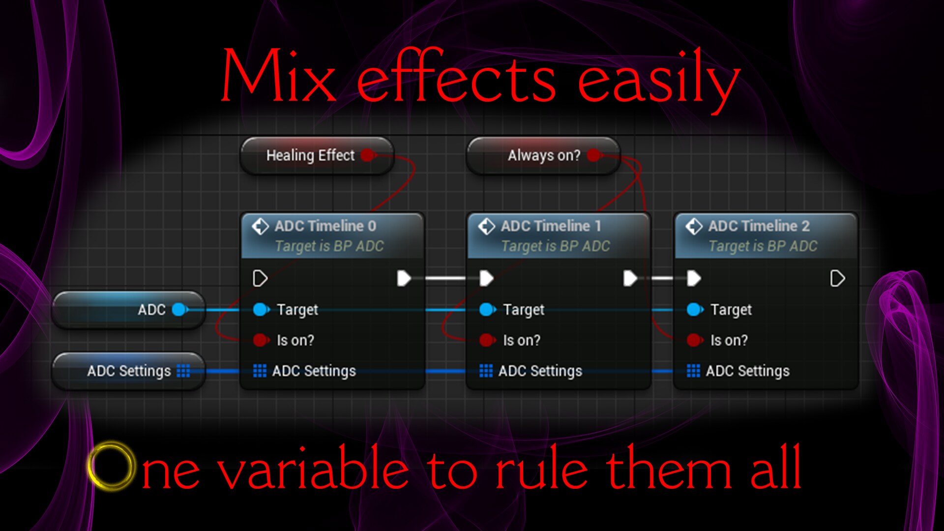 Advanced Dynamics Component in Blueprints - UE Marketplace