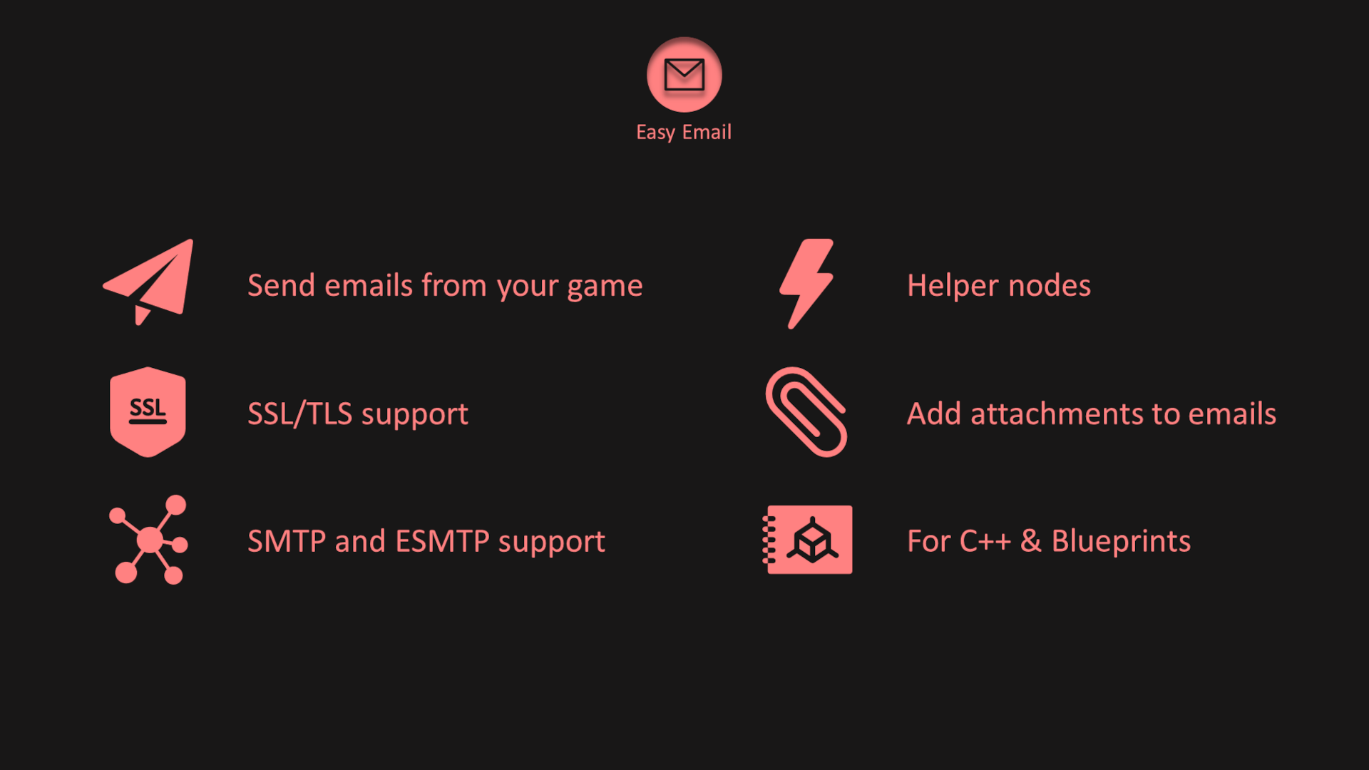 GitHub - Pandoa/EasyEmail: Documentation for Easy Email available on ...