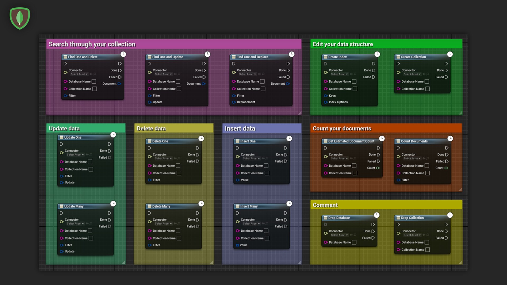 MongoDB Driver in Code Plugins - UE Marketplace