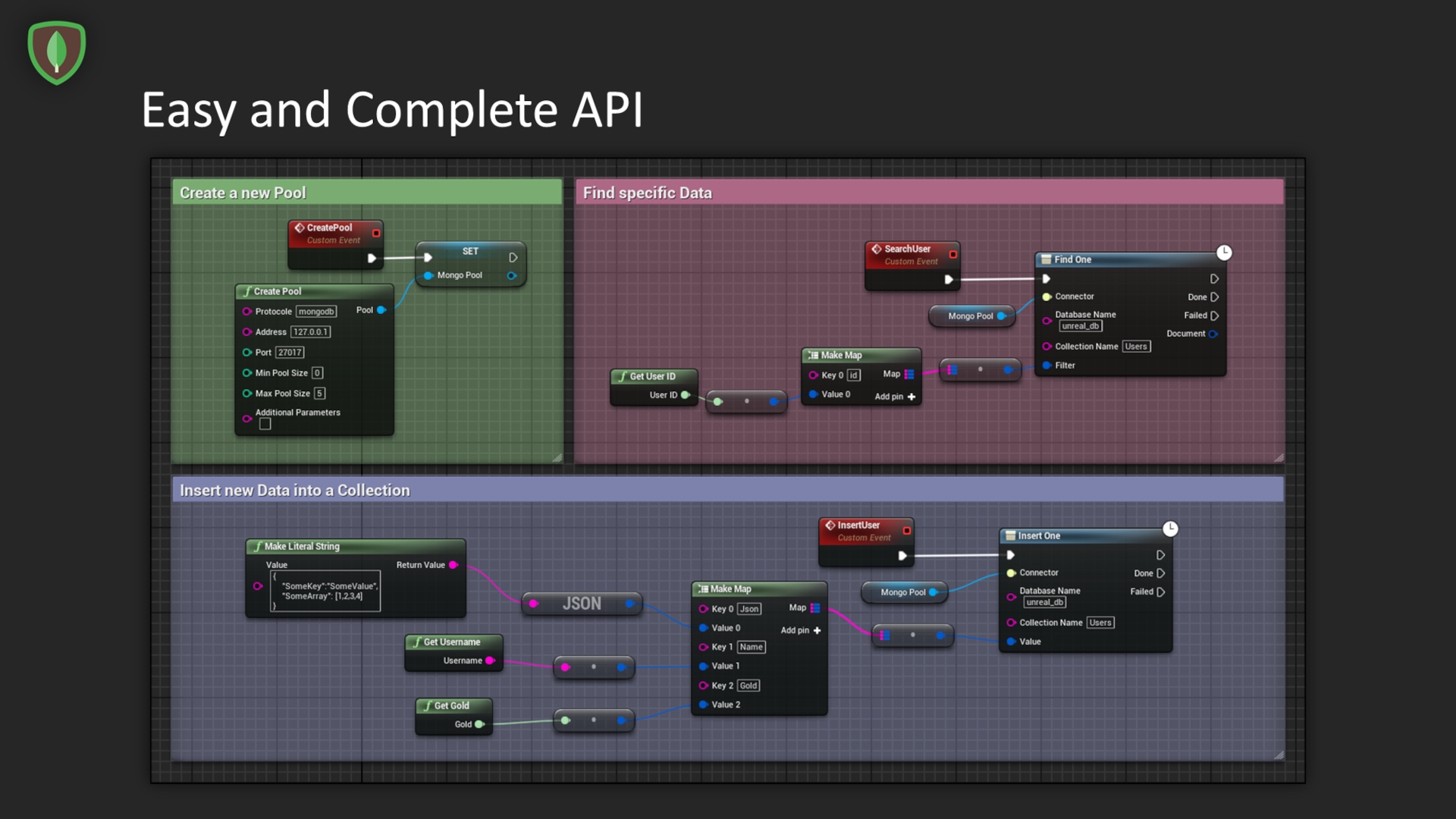 MongoDB Driver in Code Plugins - UE Marketplace