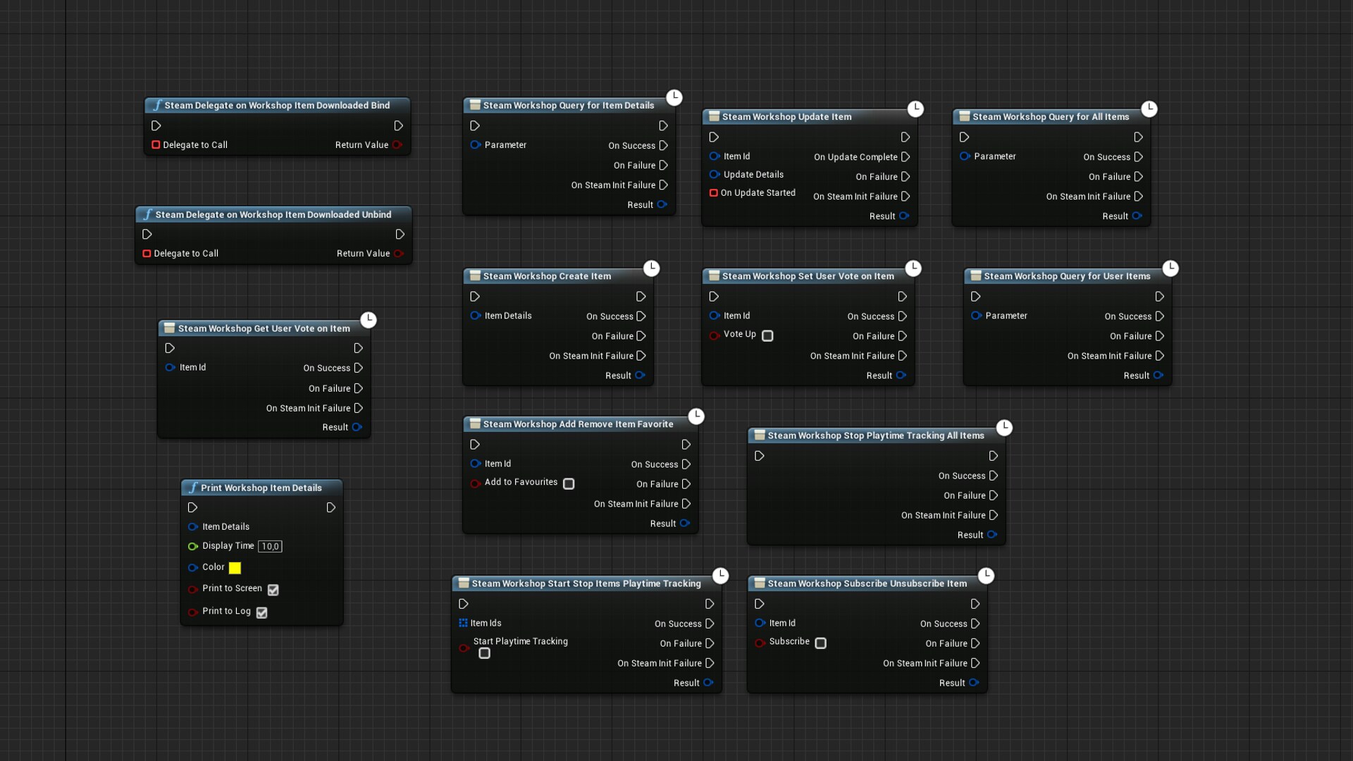 Steam Workshop Accessor in Code Plugins - UE Marketplace