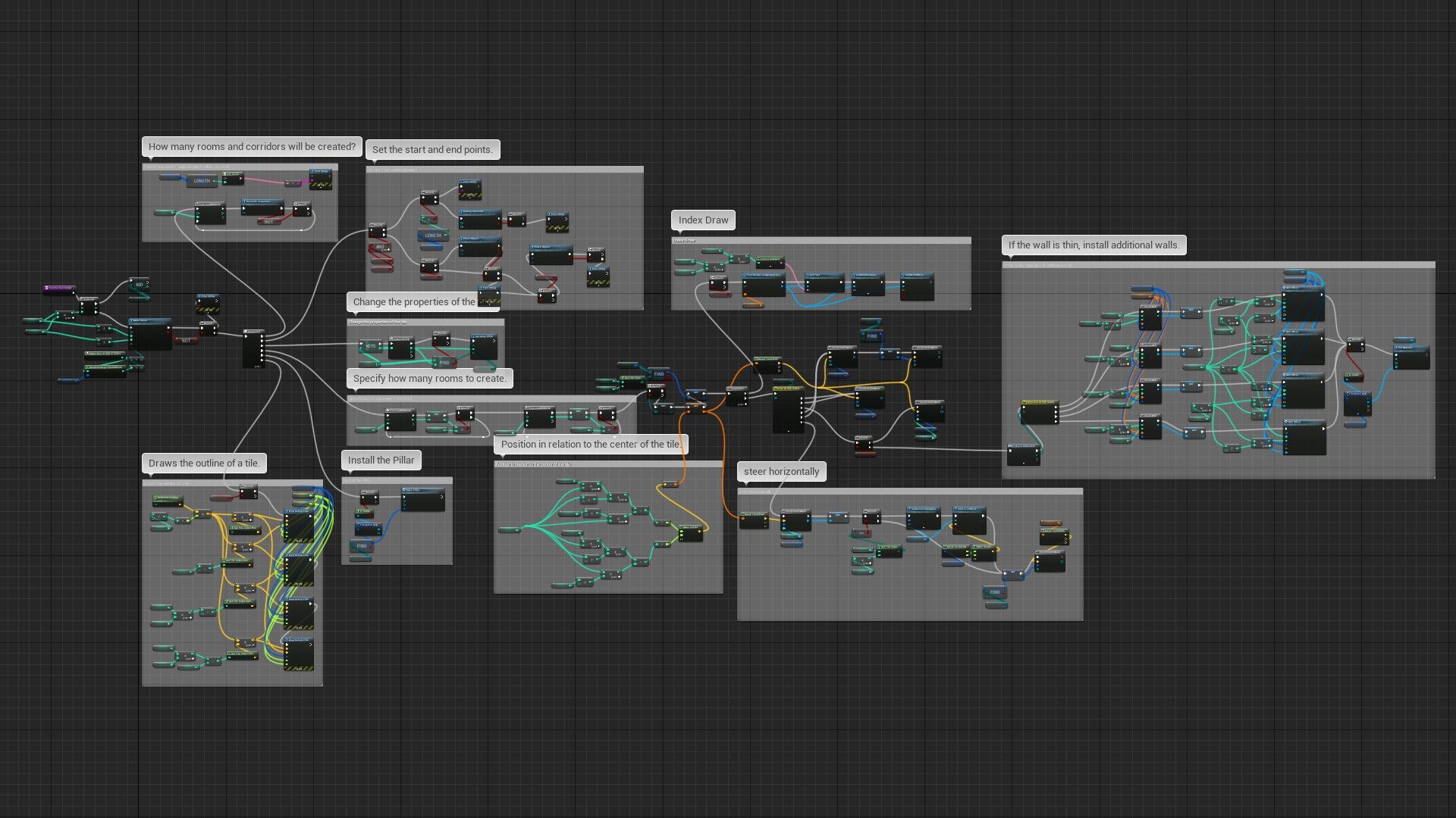Procedural Dungeon Map Builder in Blueprints - UE Marketplace
