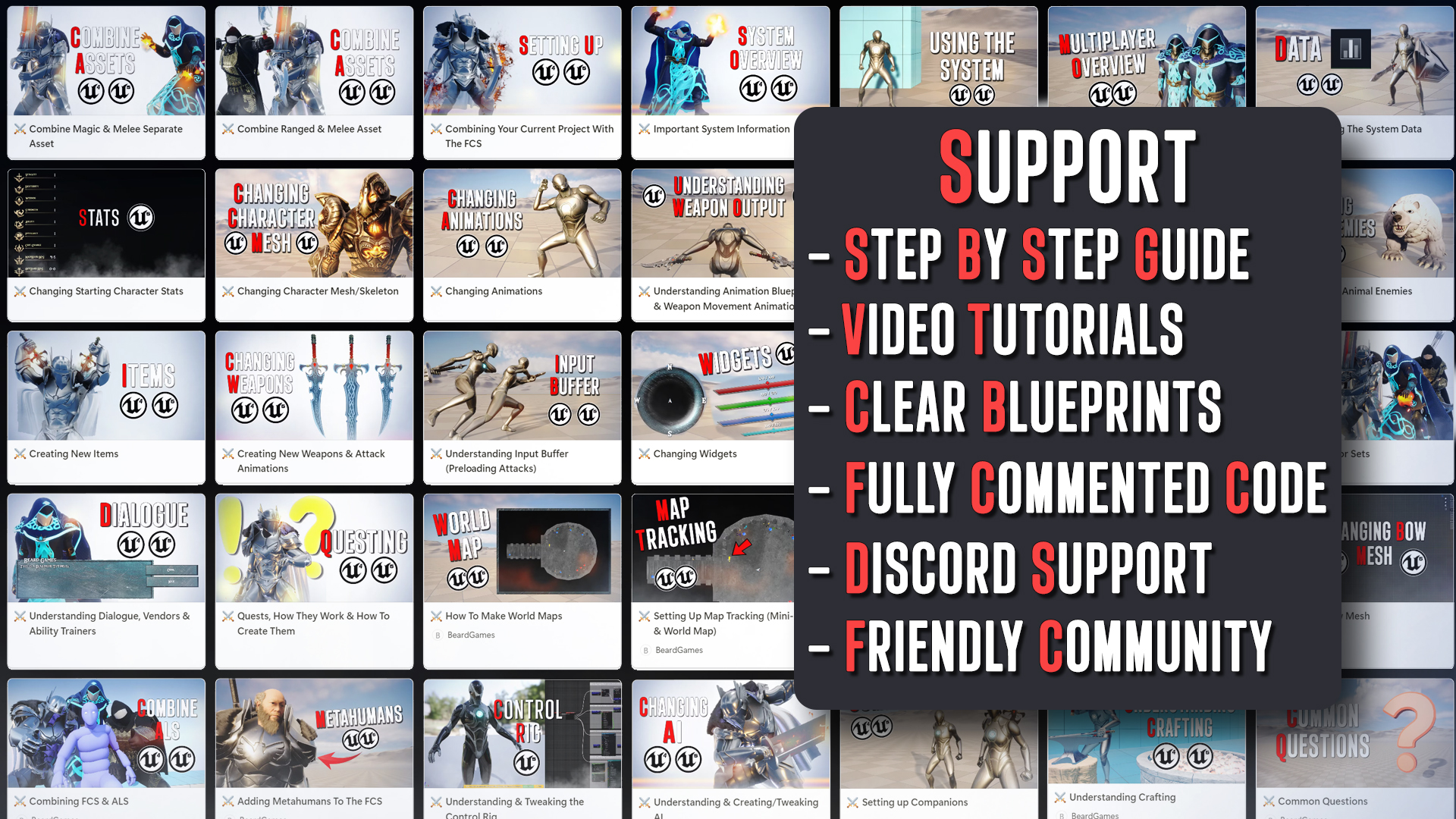 Flexible Combat System