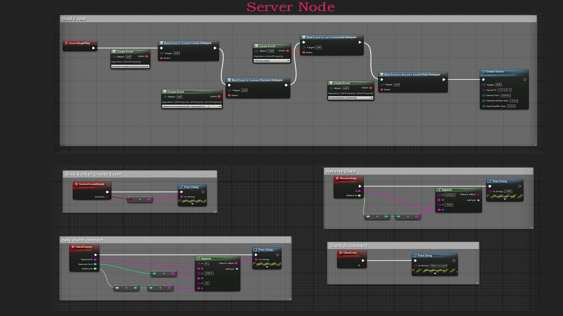 Tcp Ip Socket Server And Client In Code Plugins Ue Marketplace