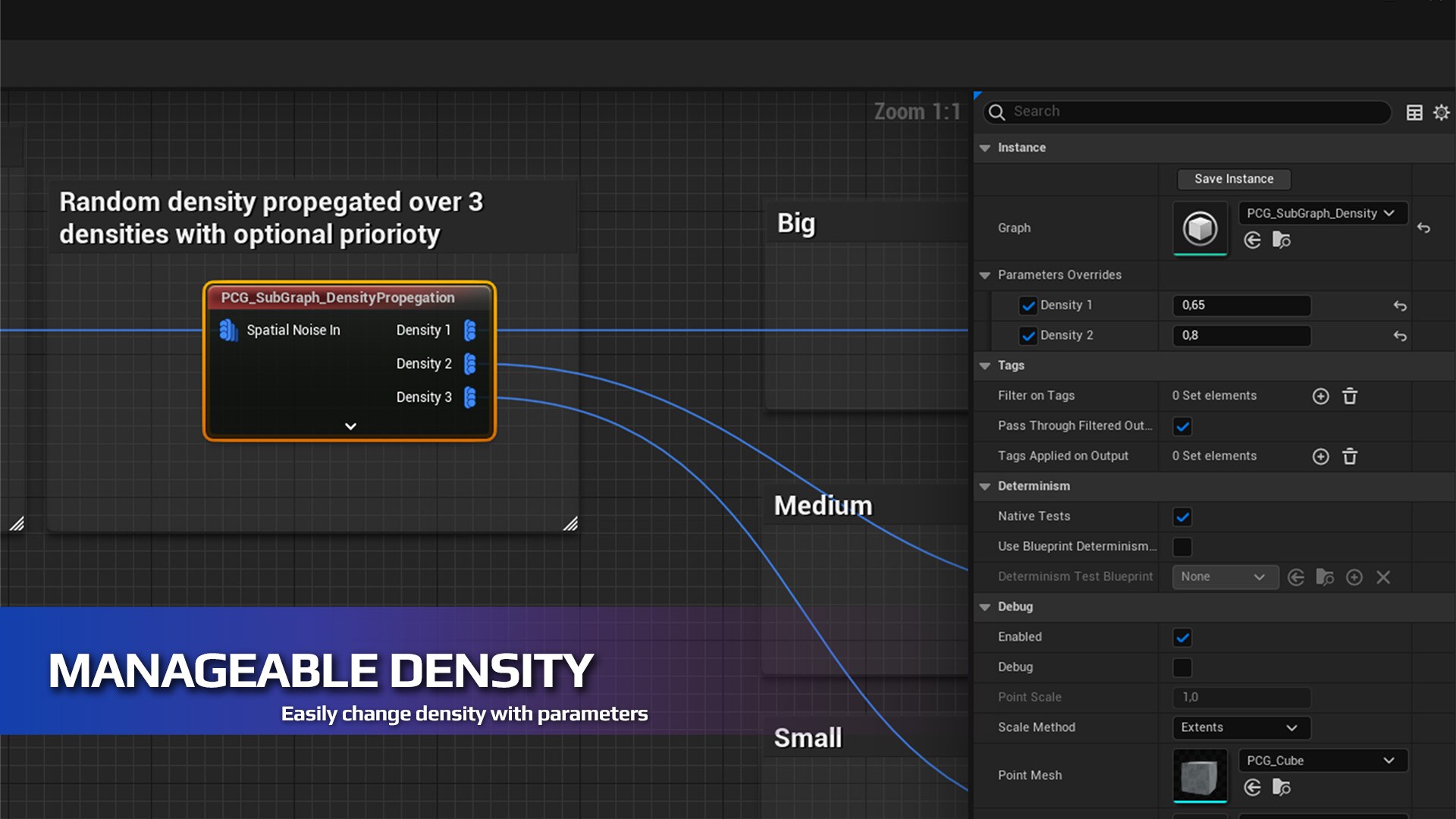 Hyper Basic PCG Forest v2 in Environments - UE Marketplace