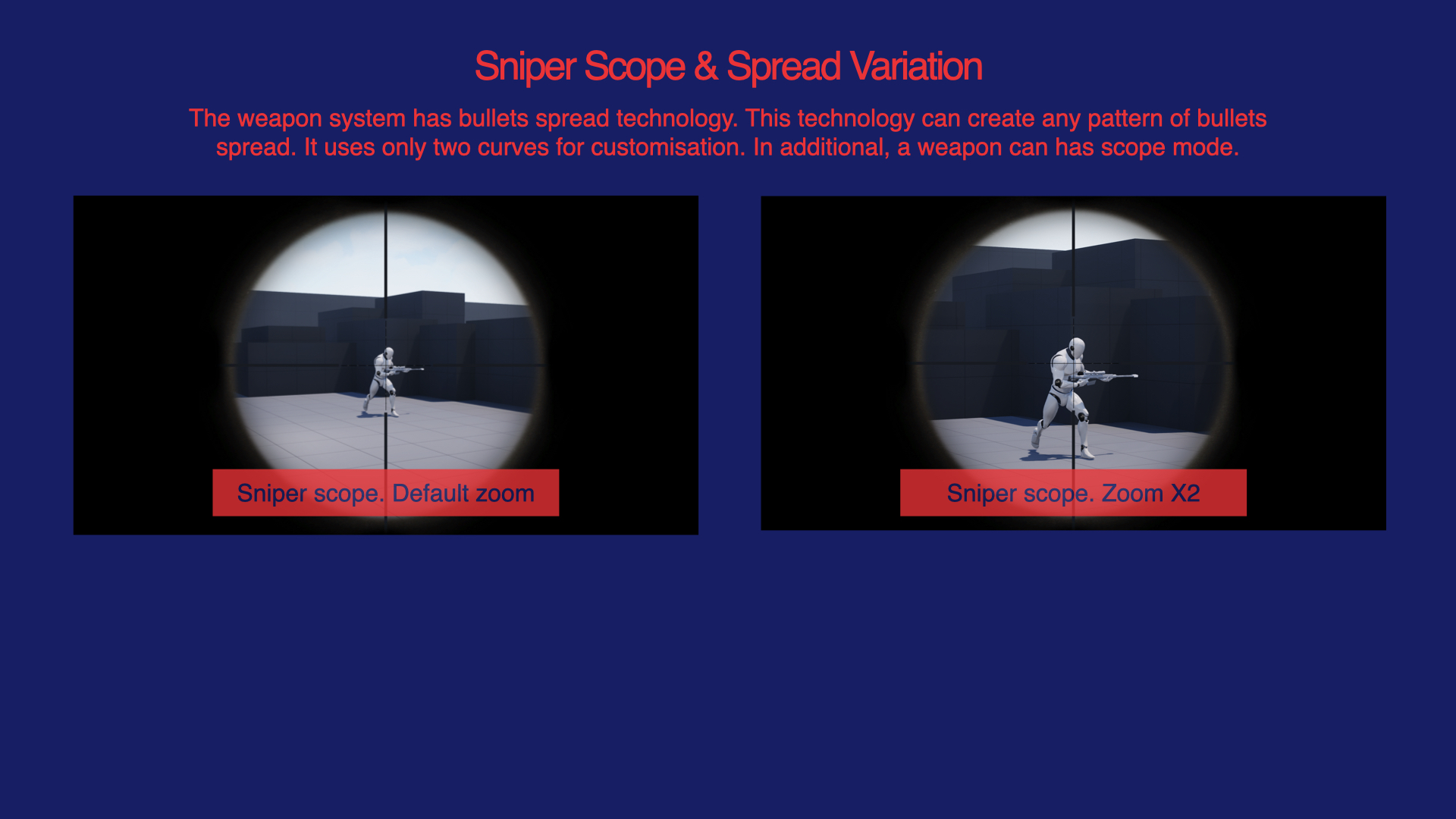 LEAKED GAME ASSETS - TPS Character System