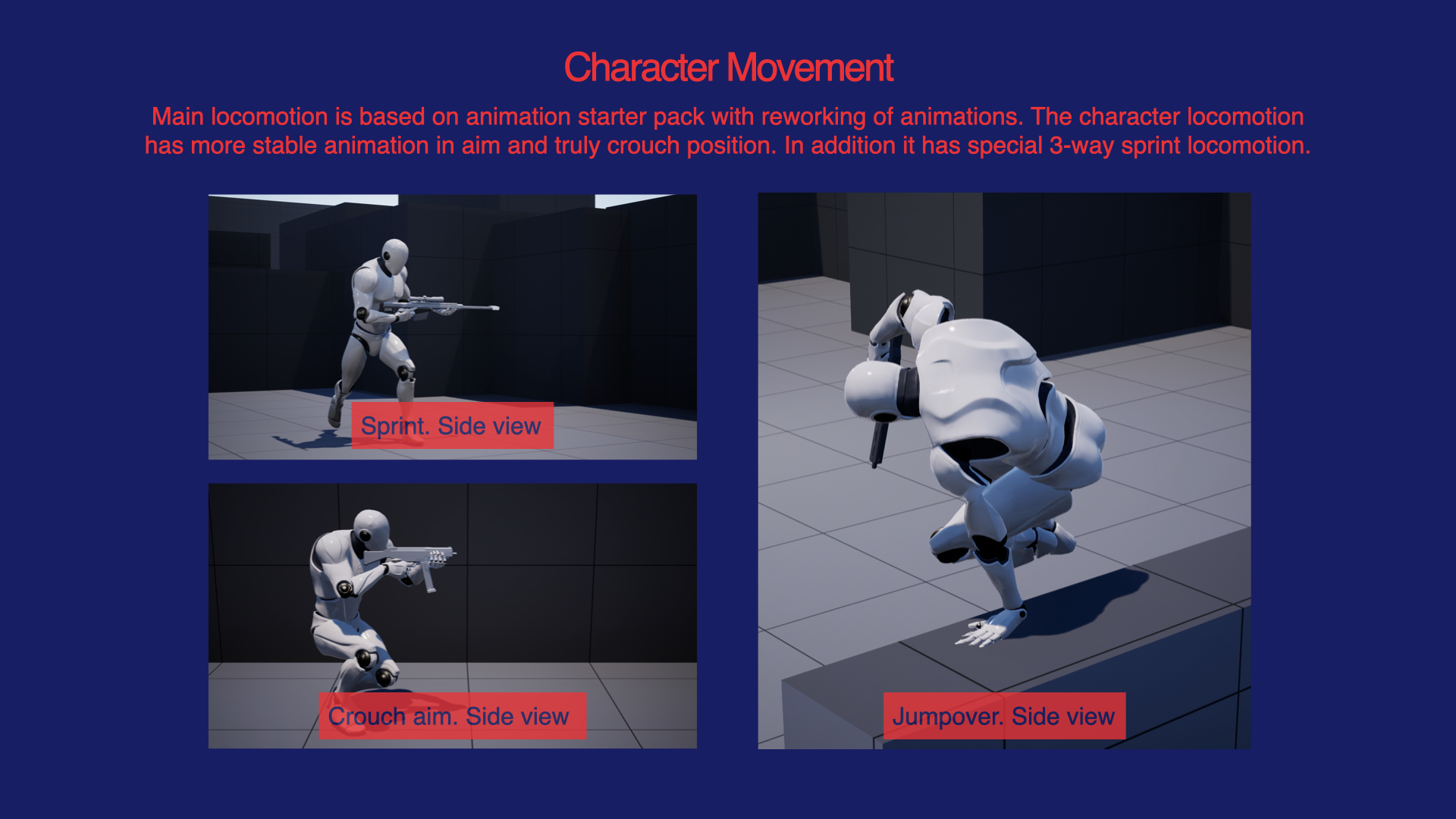 LEAKED GAME ASSETS - TPS Character System