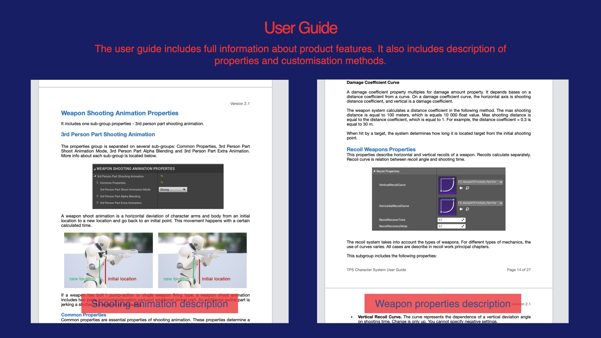 LEAKED GAME ASSETS - TPS Character System